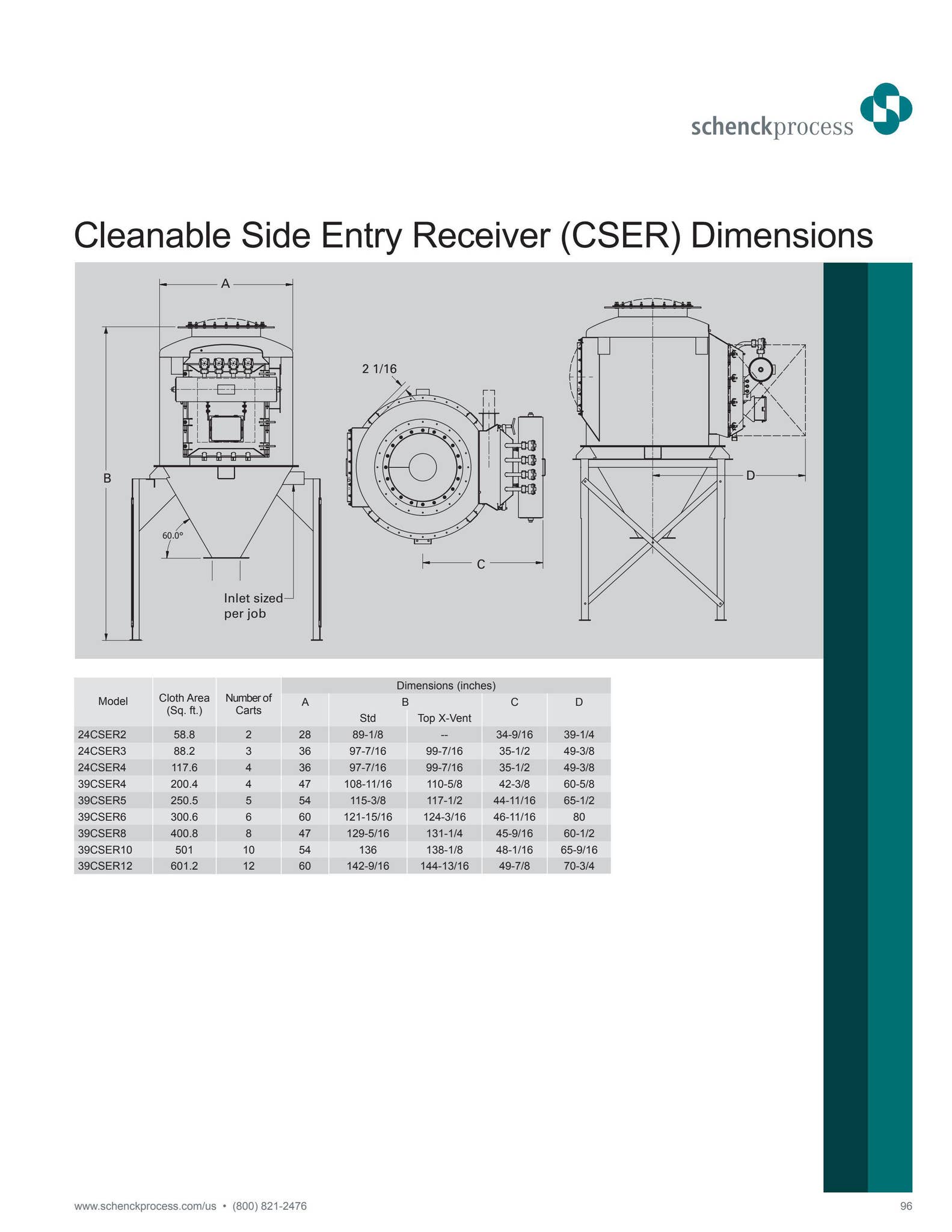 Schenck Process Parts and Components by protechequipment - Issuu