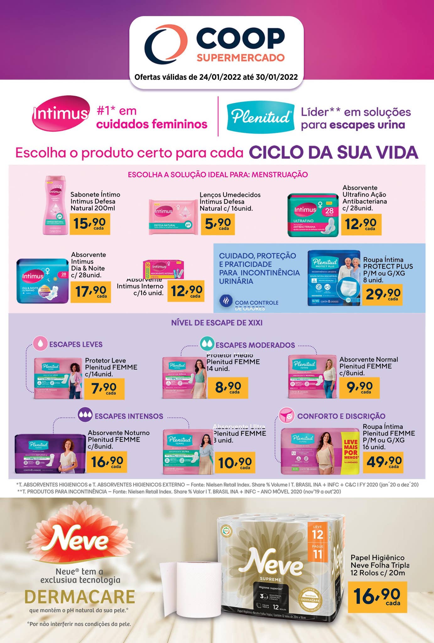 Kimberly-Clark_24_30_01 by COOP - Issuu