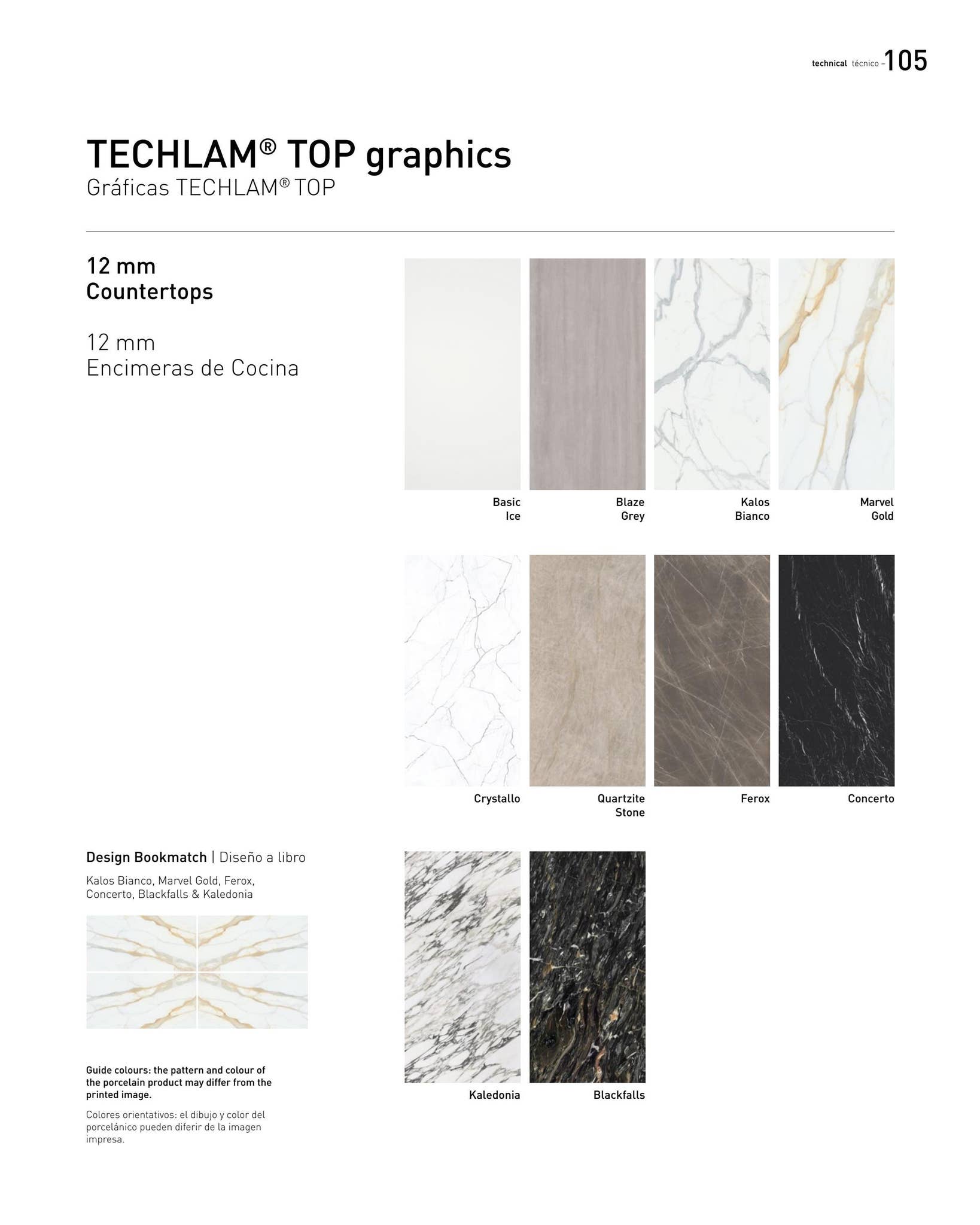 Catálogo Techlam 2022 - Techlam brochure 2022 by Levantina - Issuu