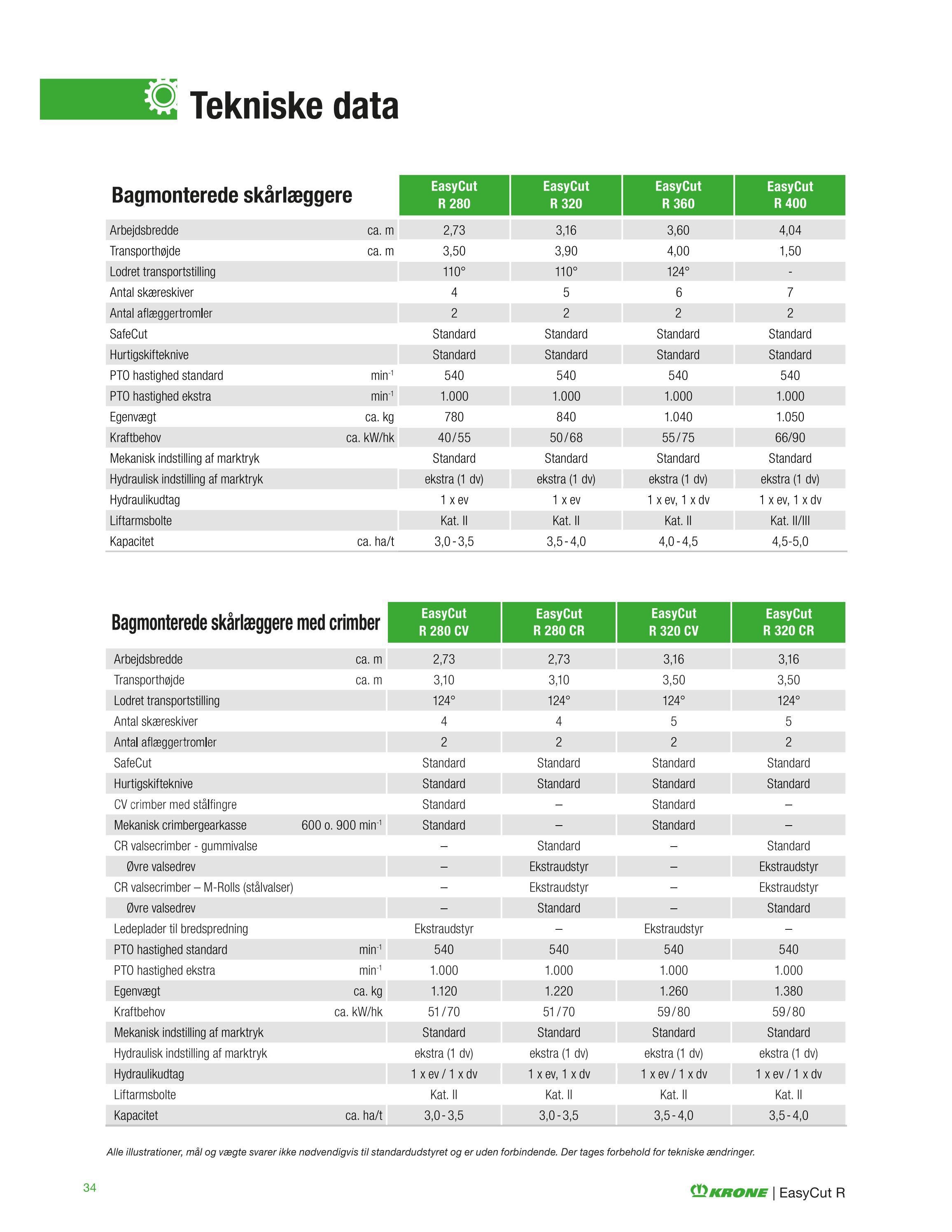 EasyCut R datablad by hcpetersen3 - Issuu