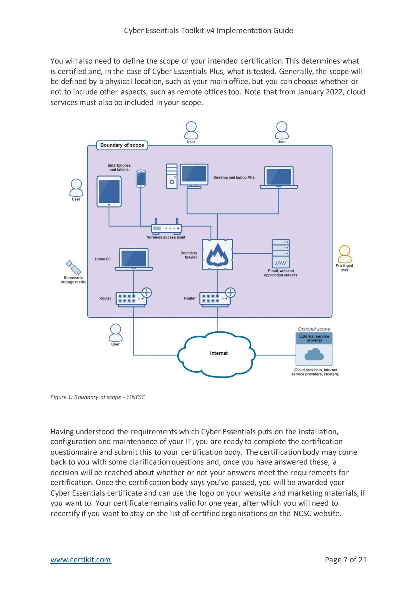 CERTIKIT Cyber Essentials Implementation Guide v4 by CertiKit Limited ...
