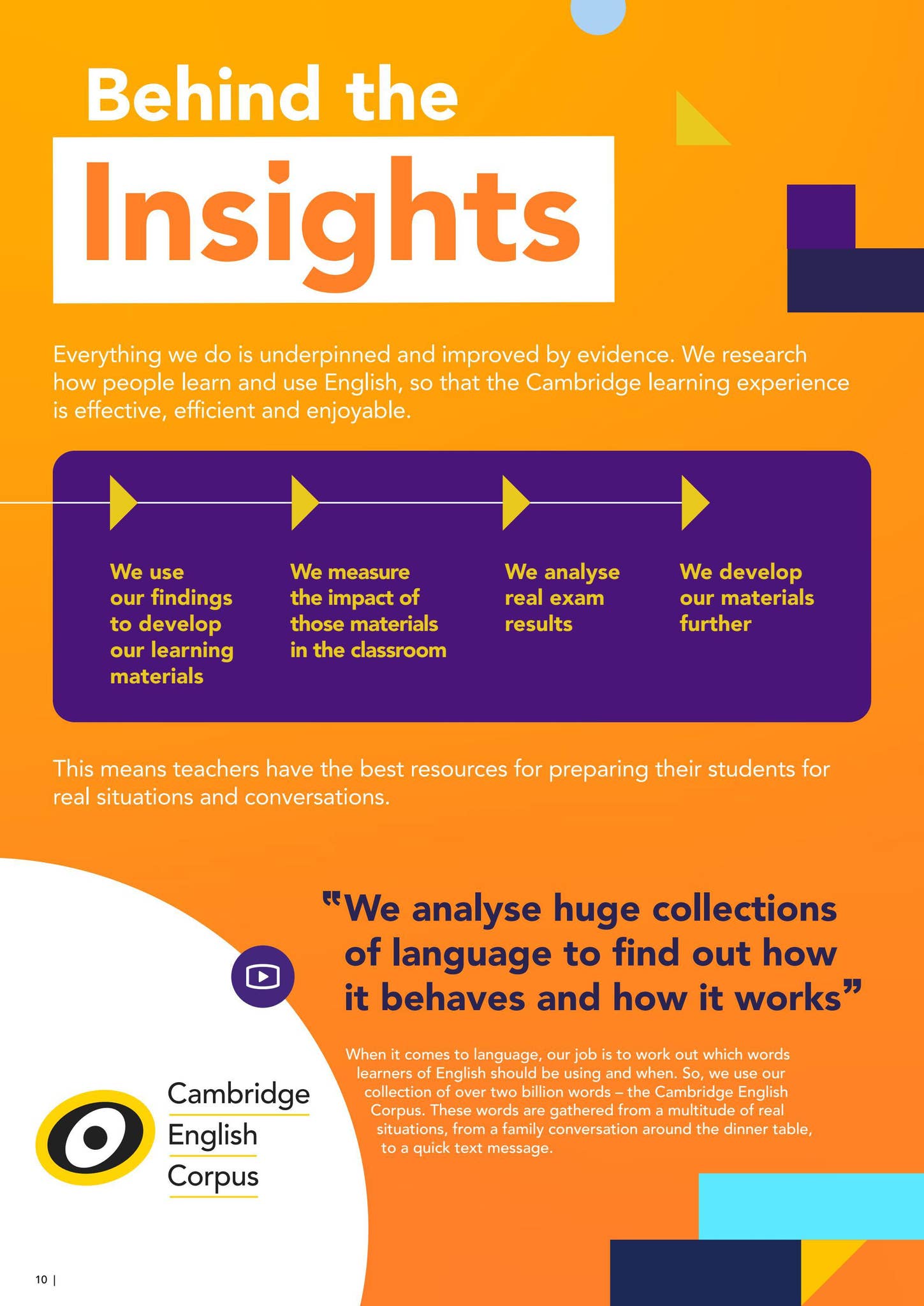 Int Catalogue ELT 2022 Cambridge University Press by Cambridge English ...