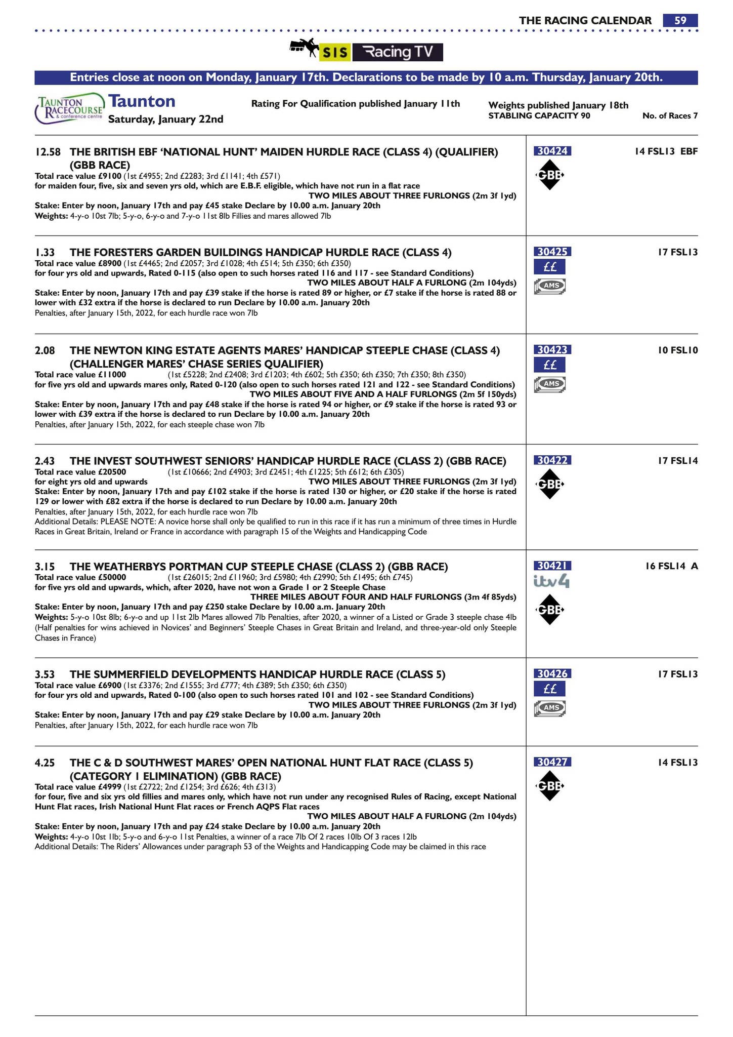 Racing Calendar - 17th - 30th January - Number 26 by Weatherbys - Issuu