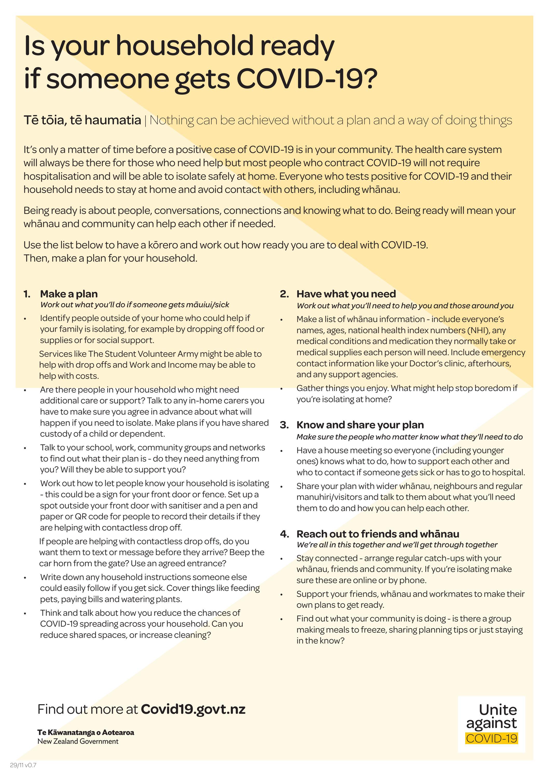 COVID-19-Readiness-Checklist by WBOP PHO - Issuu