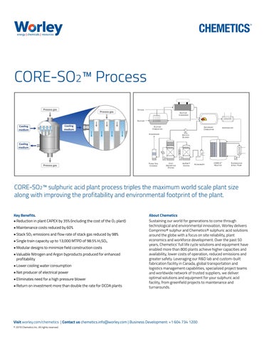 CHEMETICS: CORE-SO₂™ Process by worleyECR - Issuu