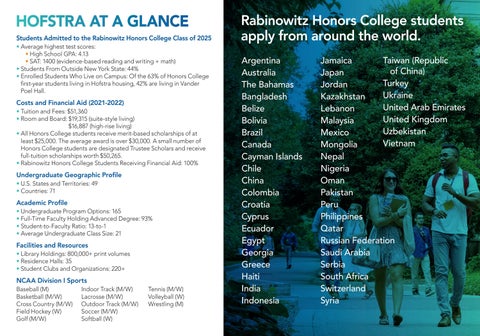 Stuart and Nancy Rabinowitz Honors College - Hofstra University by ...