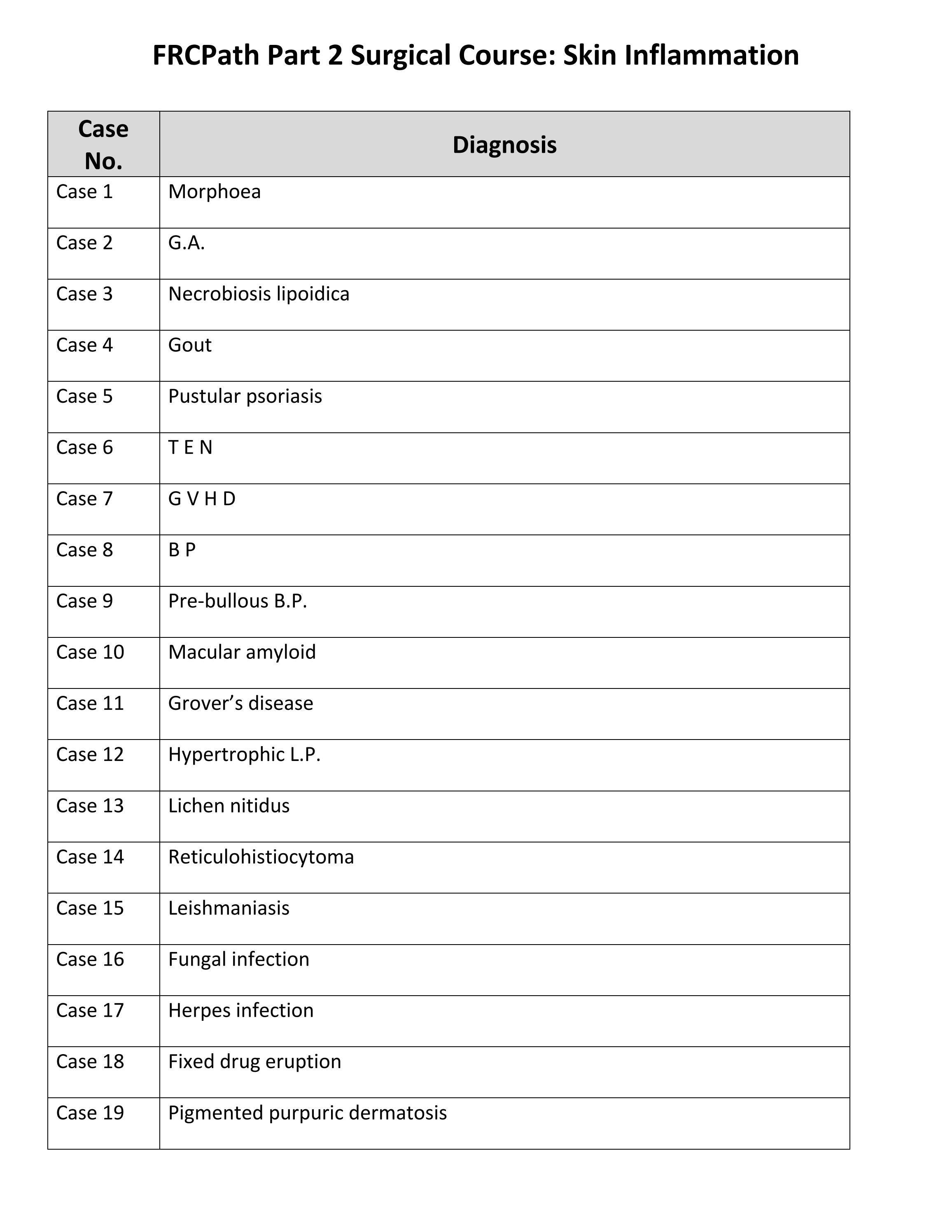 Skin-Inflammation-Diagnosis by IHC001 - Issuu