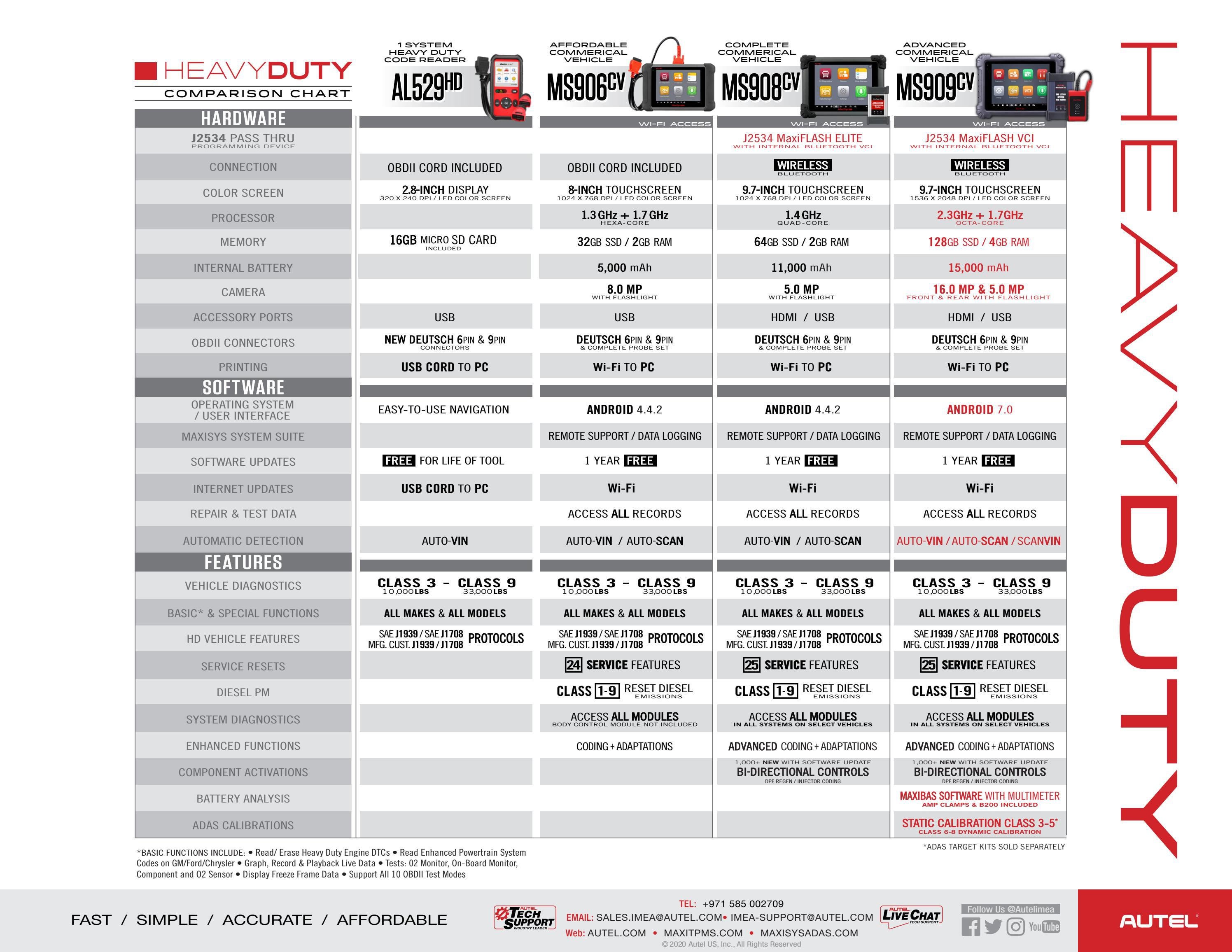 AUTEL MaxiSYS-HeavyDuty-COMPARISON CHART مخطط مقارنة منتجات أوتل لفحص ...