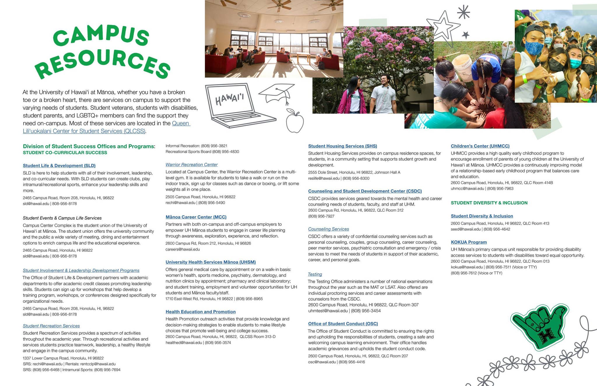 UH Mānoa Campus Resources by Office of Admissions, University of Hawai ...