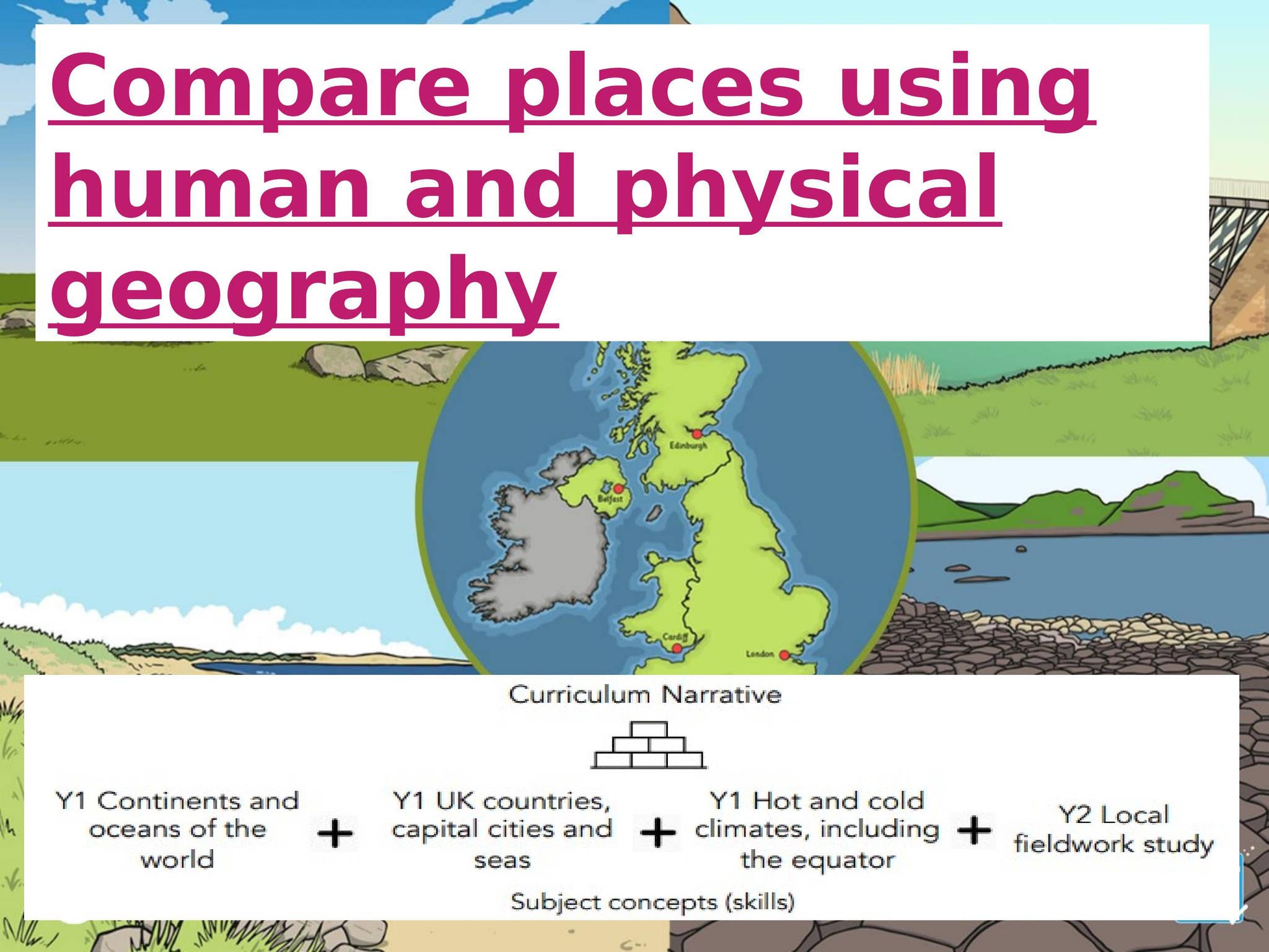 Geography Y3 by Schudio - Issuu