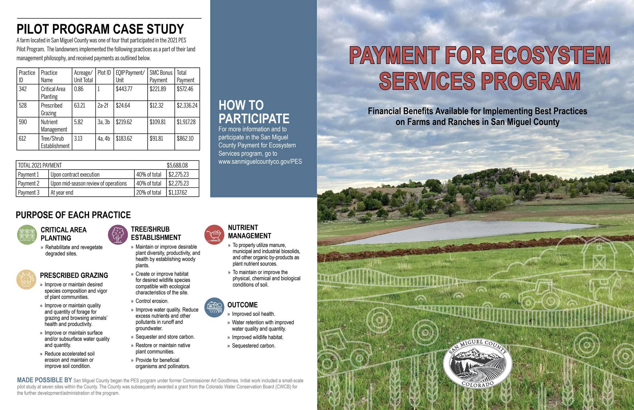 PES Brochure by Visit Telluride - Issuu