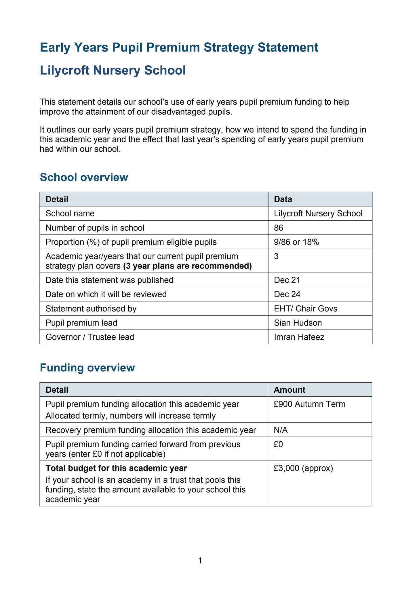 Early Years Pupil Premium Strategy Statement Dec 21 by Schudio - Issuu