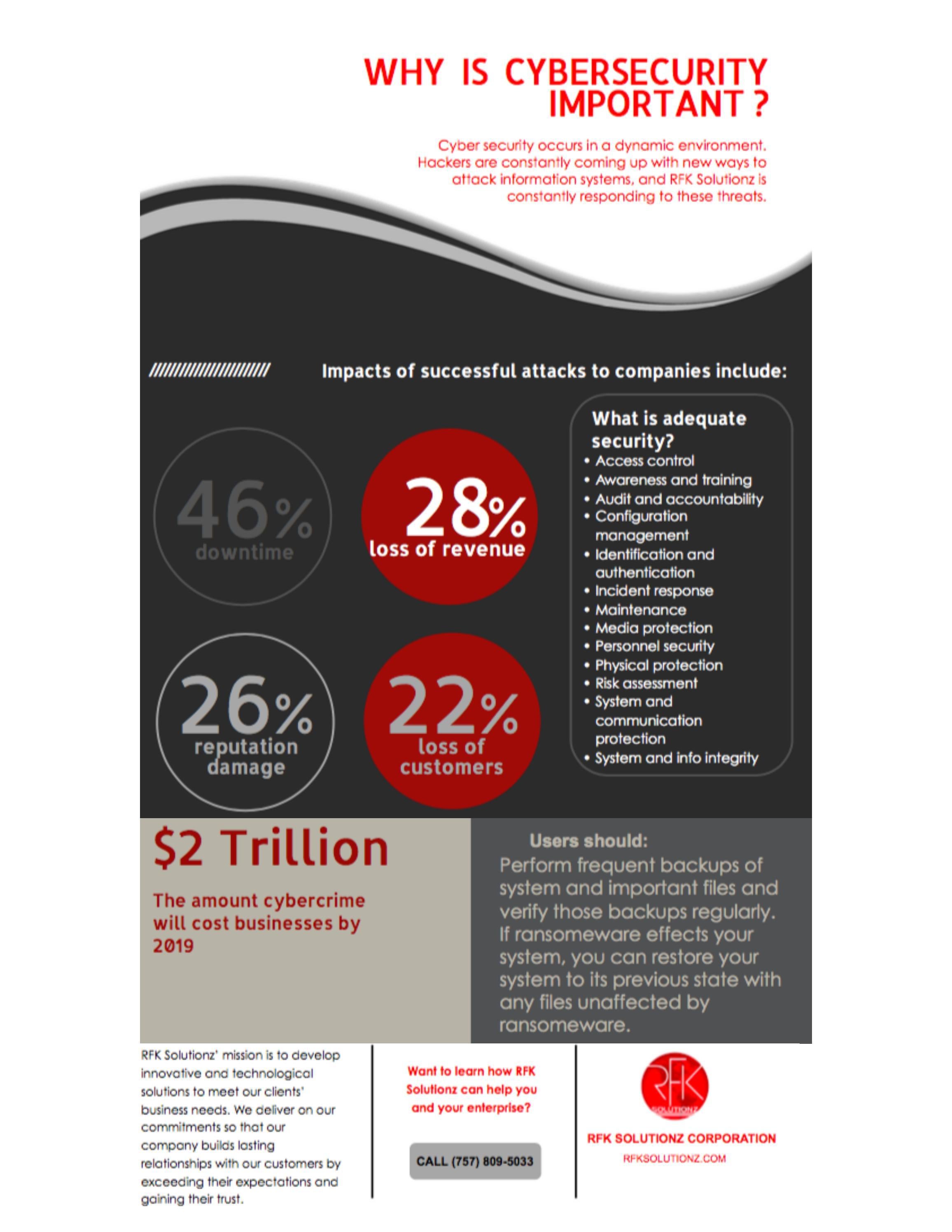 Information Technology Infographic by adb_105 - Issuu