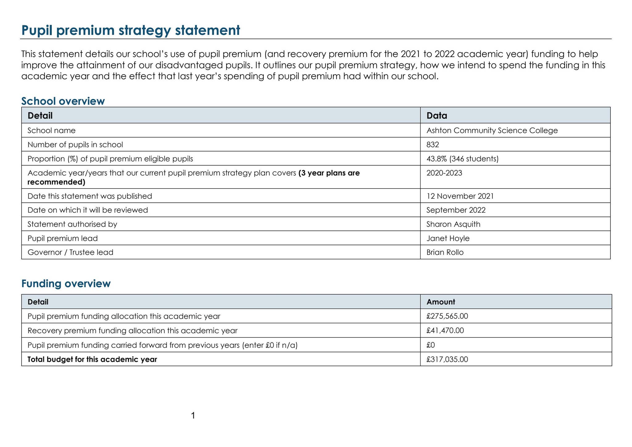 Pupil Premium Strategy Statement: 2021-2022 by Schudio - Issuu