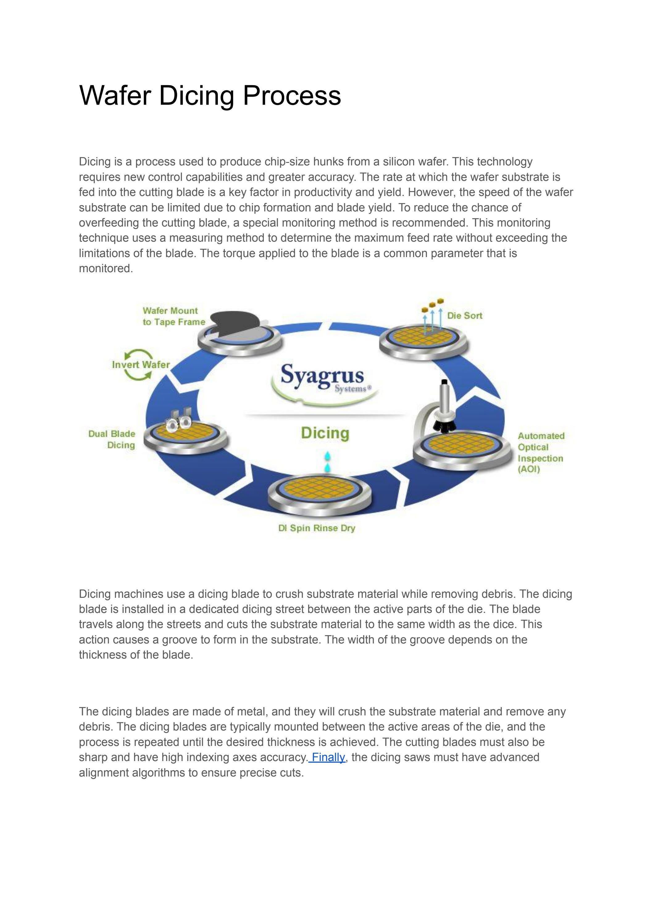 Wafer Dicing Process by Zac Efron - Issuu