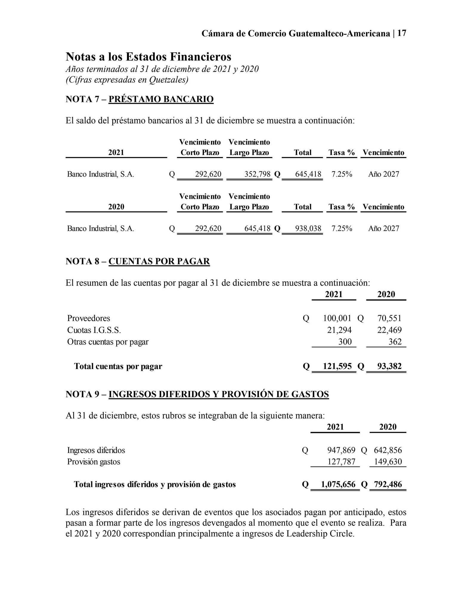 Memoria de Labores 2021 by AmCham Guatemala - Issuu