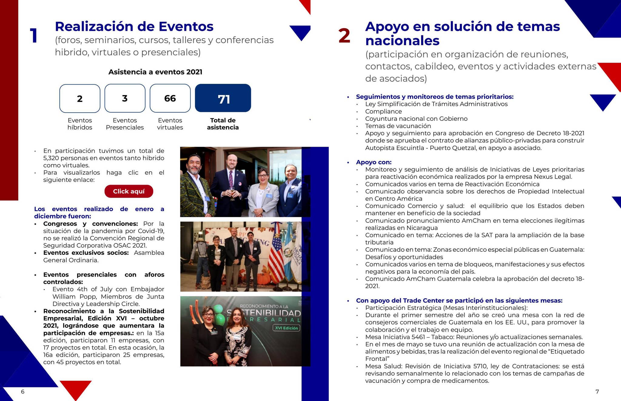 Memoria de Labores 2021 by AmCham Guatemala - Issuu