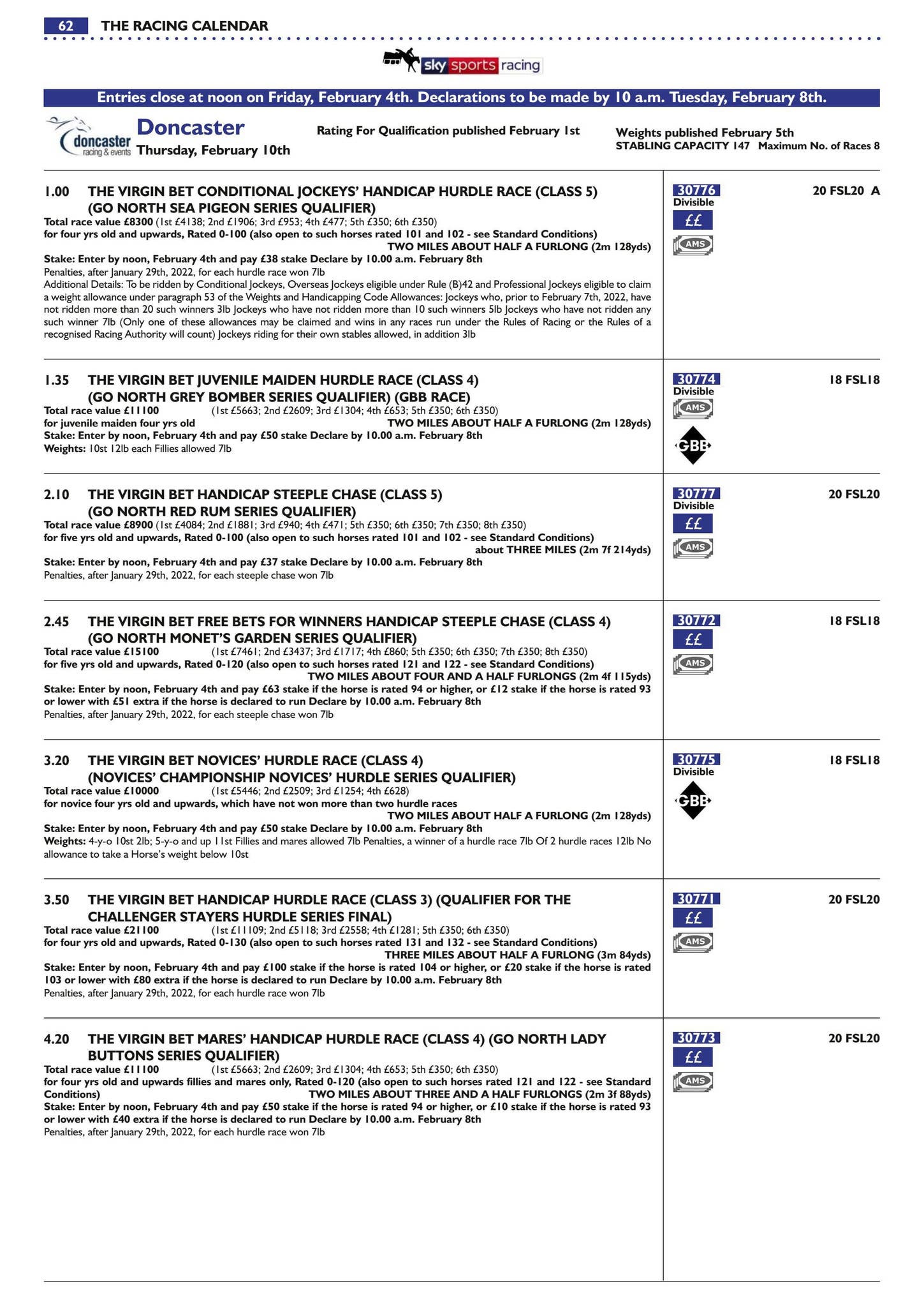 Racing Calendar - 31st January-13th February 2022 - Number 1 by ...