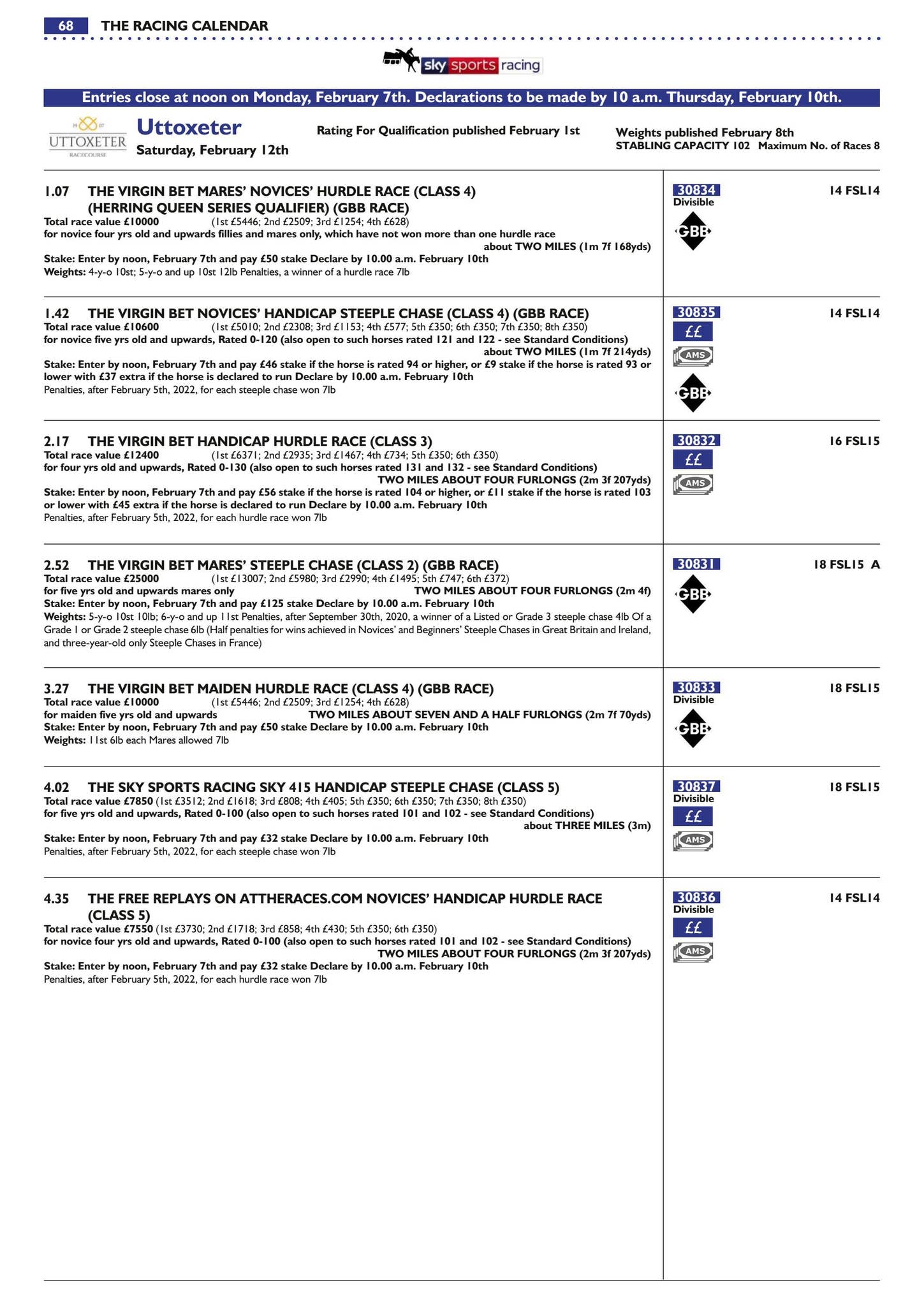Racing Calendar - 31st January-13th February 2022 - Number 1 by ...