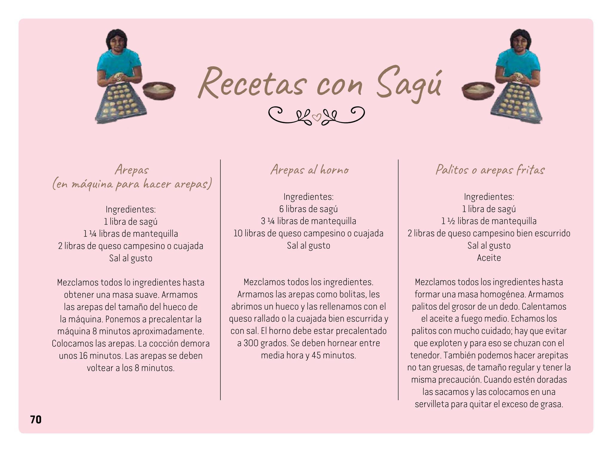 Las Raíces Del Sagú. Recorridos, Regocijos y Amasijos by Instituto ...