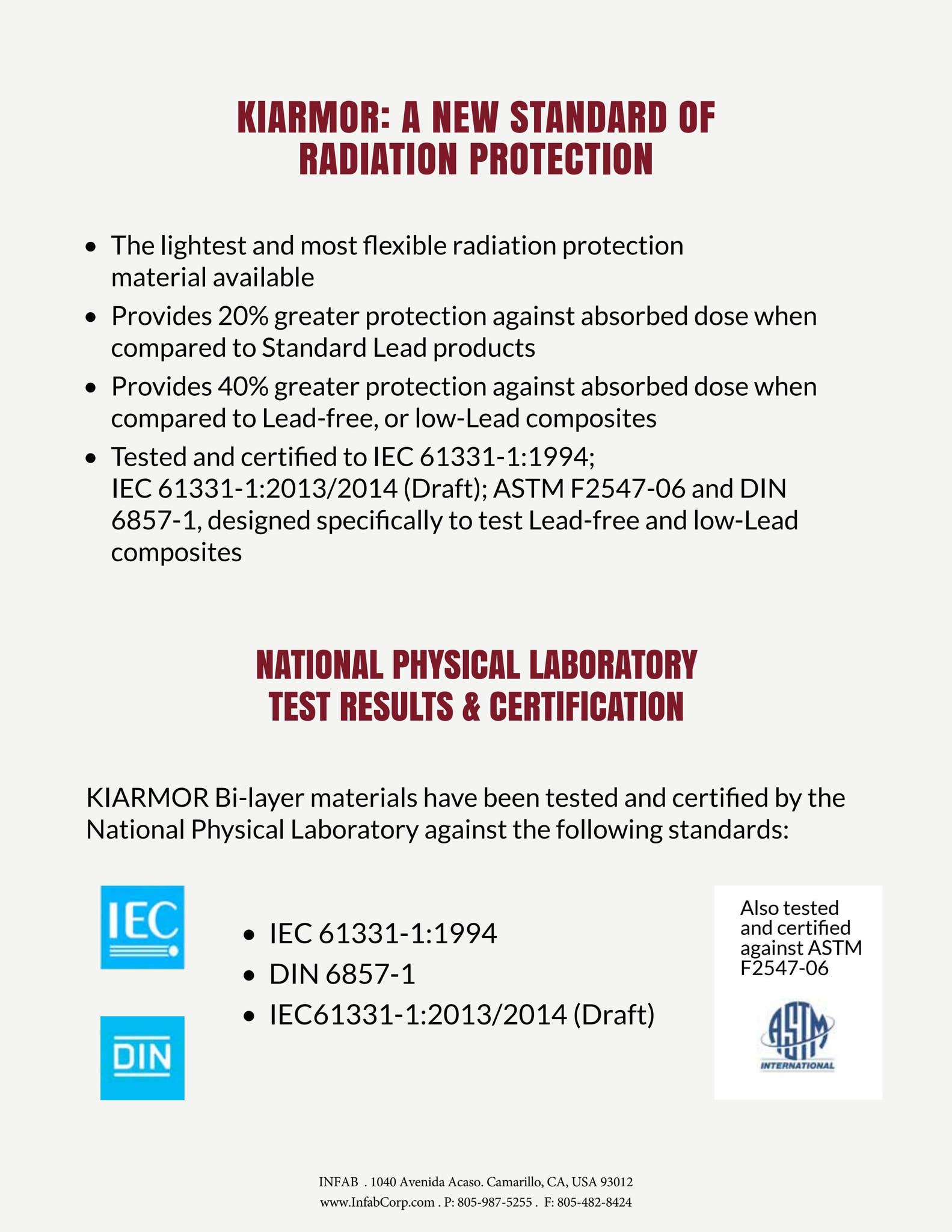 KIARMOR Bi-Layer Lead Apron Radiation Protection by Infab Corporation ...