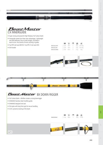 Shimano Catalogue (EN) - 2022 by Shimano Europe BV - Issuu