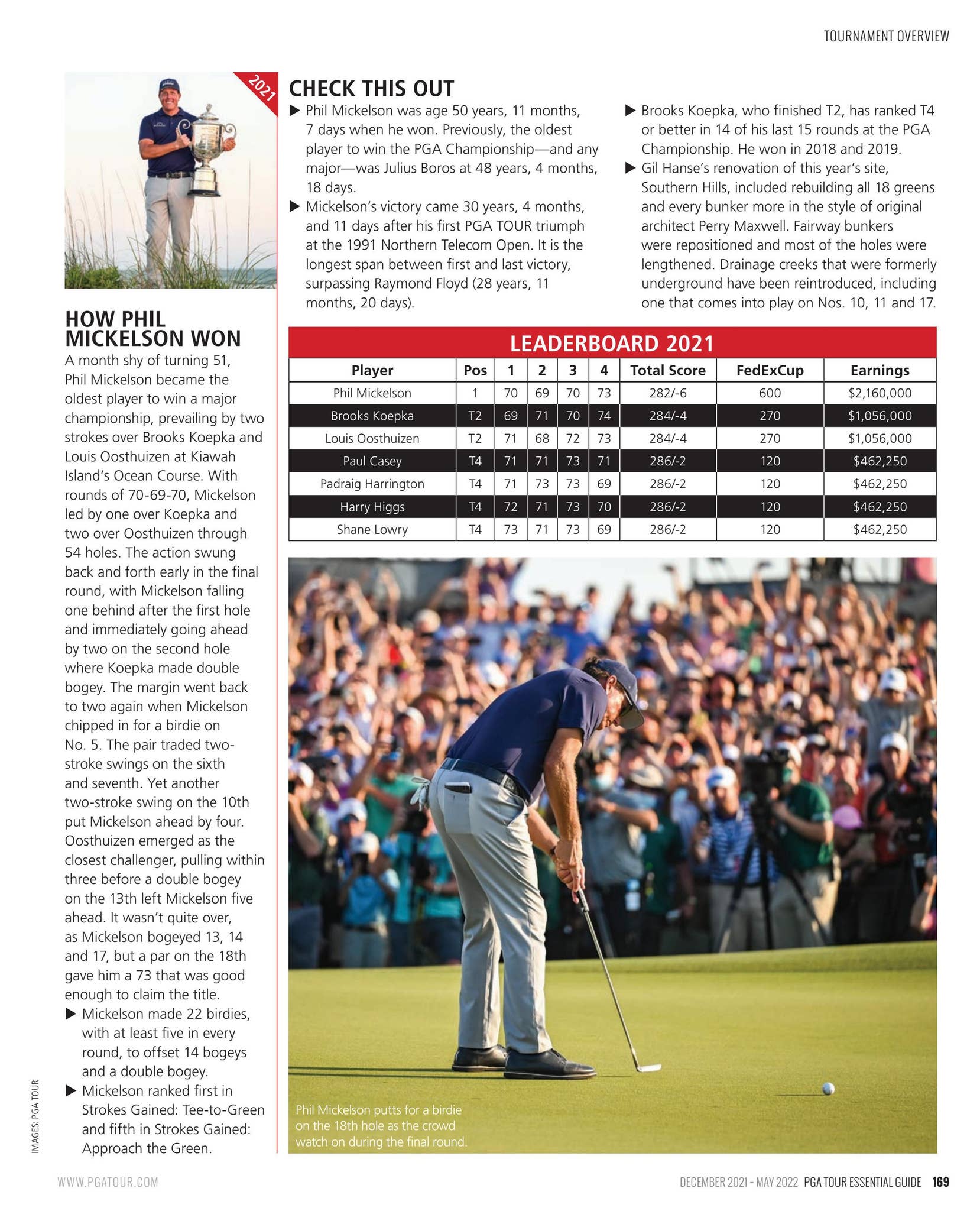 Official PGA TOUR Essential Guide to Golf: December 2021 - May 2022 by ...