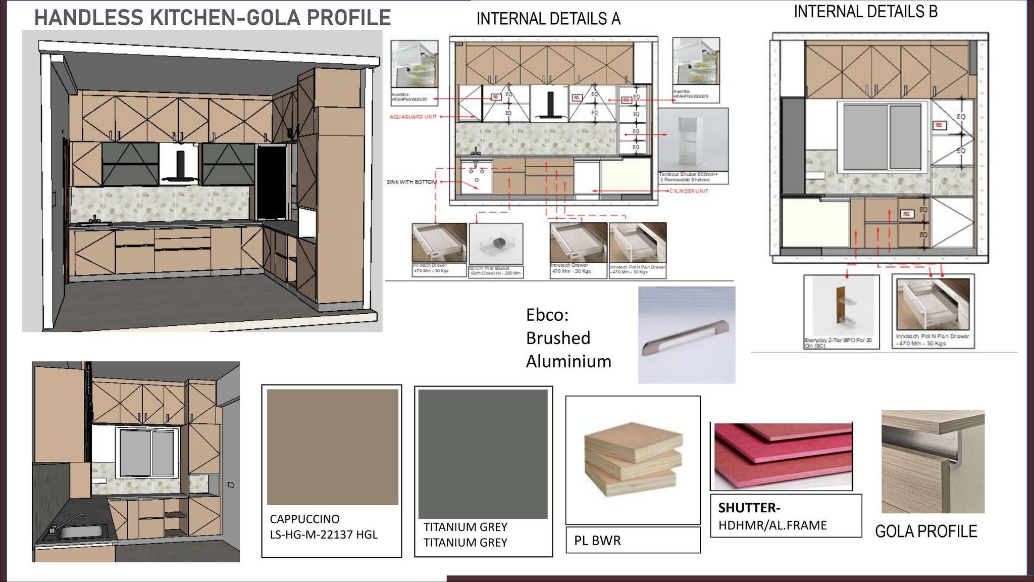 Devika's Kitchen by sai.neeraja.chintakayala - Issuu