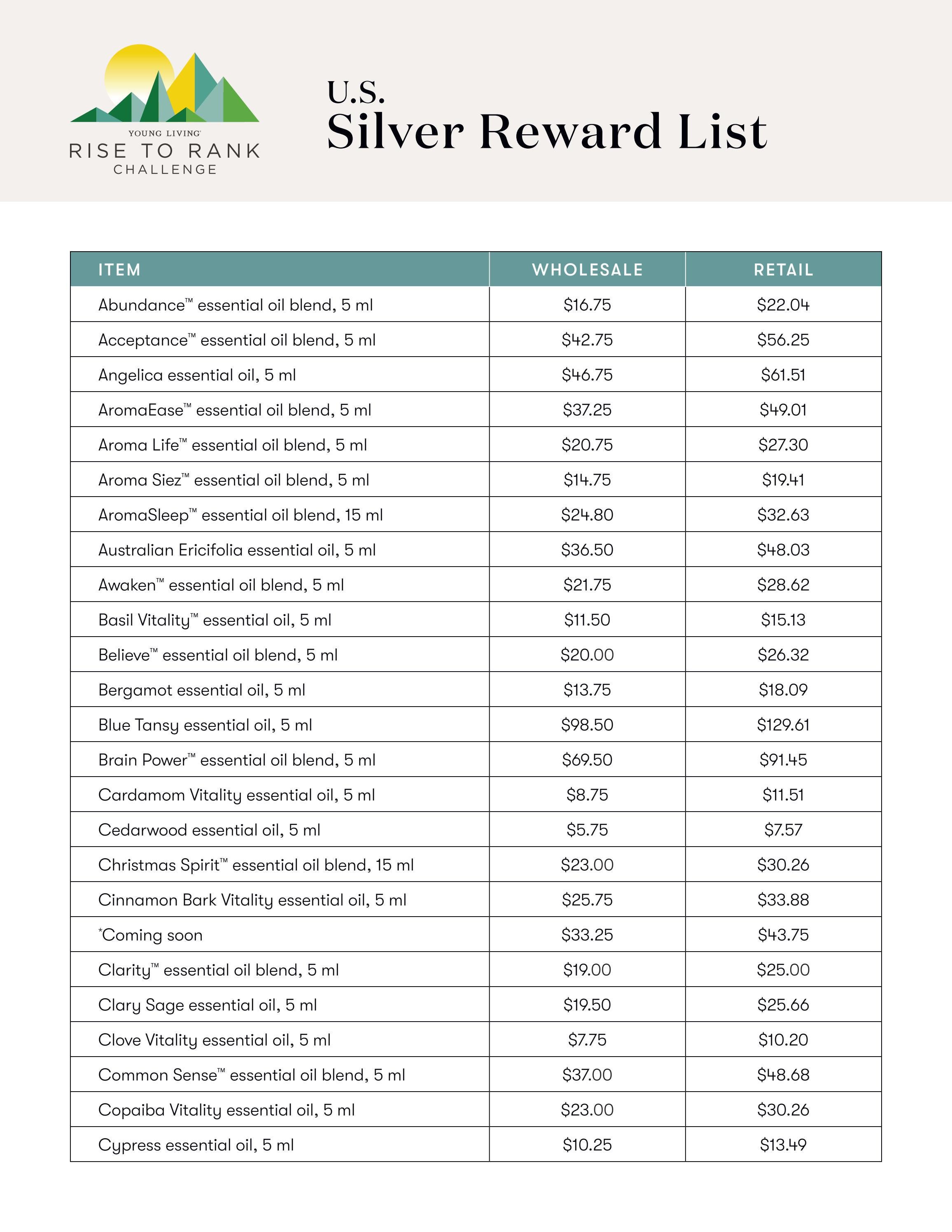 Silver Reward List by Tricia Nordby - Issuu