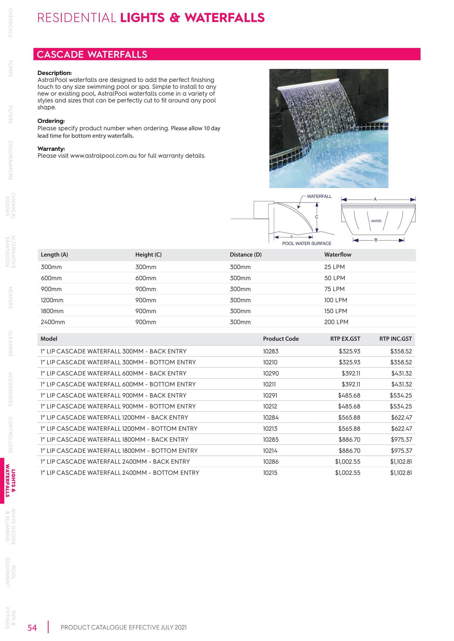 AstralPool Residential Catalogue 2021 by fluidraau - Issuu