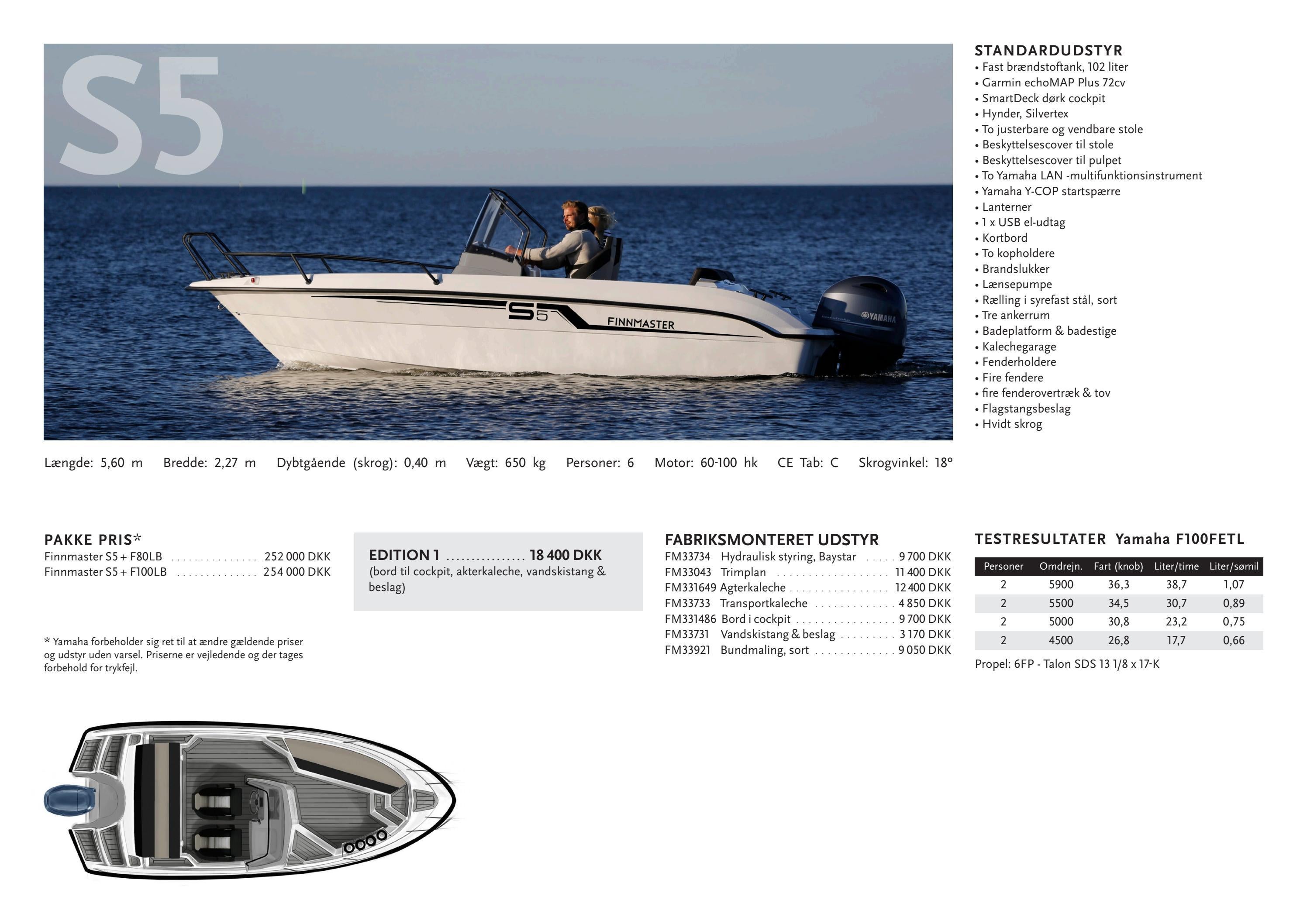 Finnmaster Bowrider Console Danmark by Yamaha Motor Scandinavia - Issuu