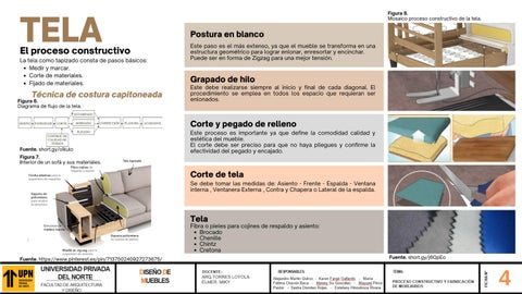 PROCESO CONSTRUCTIVO Y FABRICACIÓN DE MOBILIARIO NÓRDICO-G2 by Mayumi ...