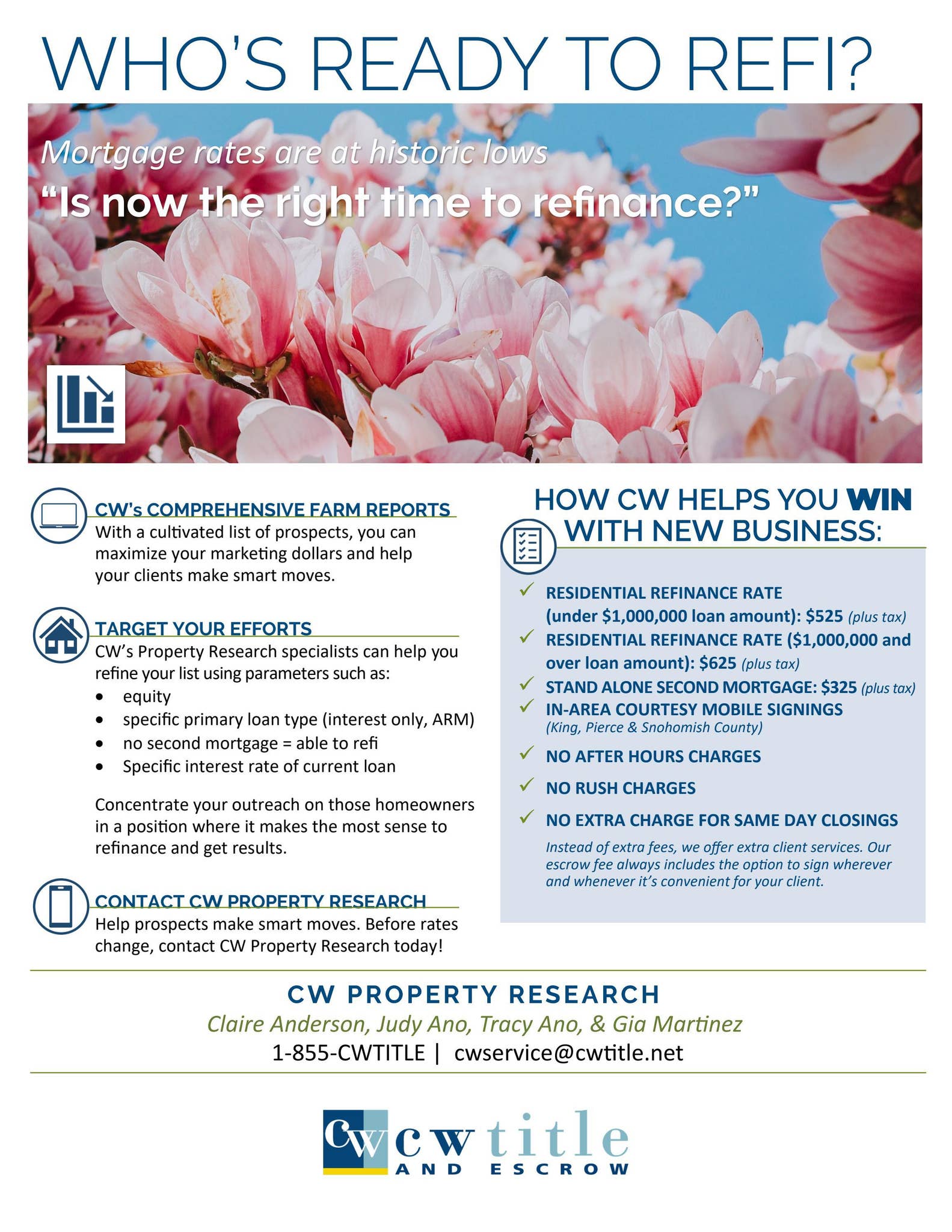 Who's Ready to refi Spring 2022 by CW Title and Escrow - Issuu