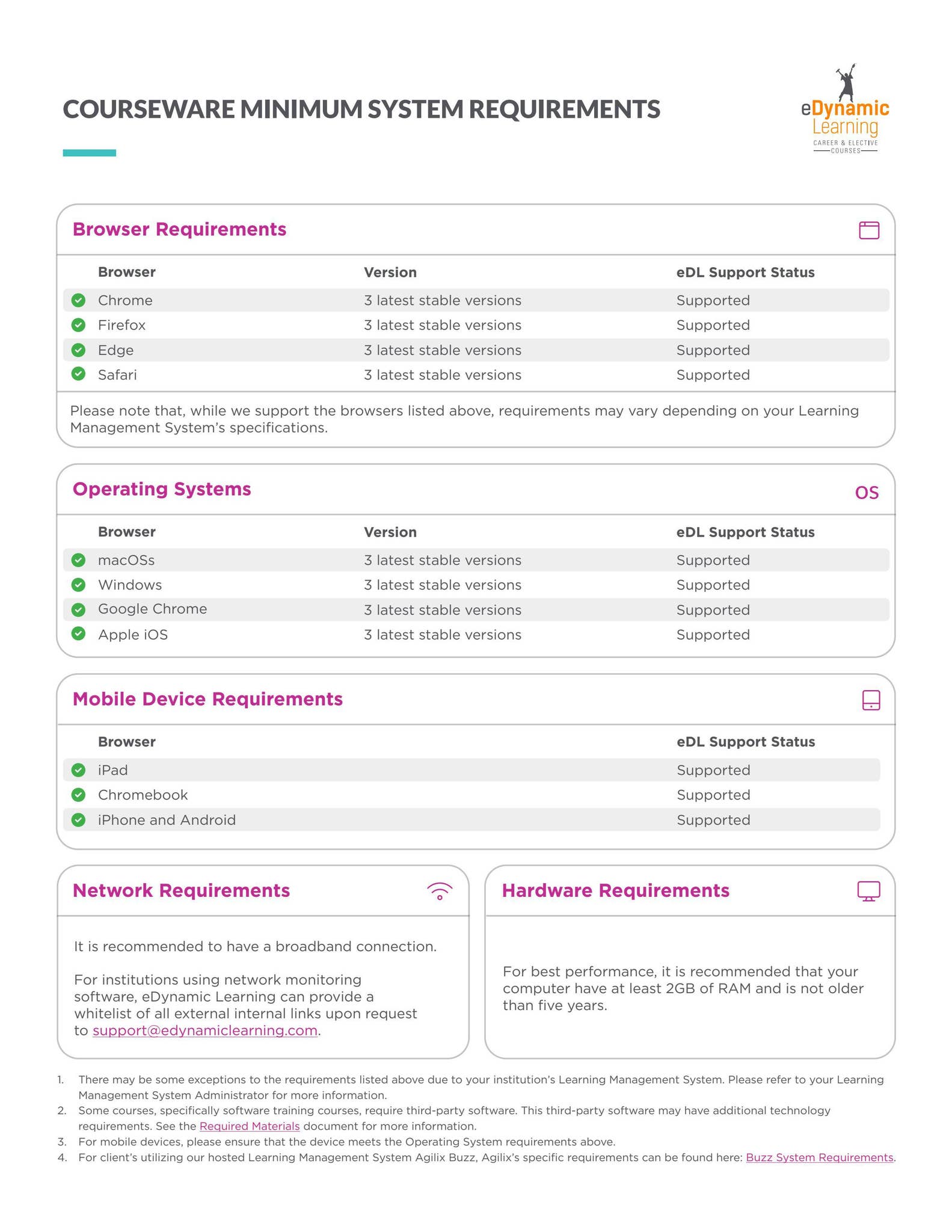 Technical Requirements - eDynamic Learning by edynamiclearning - Issuu