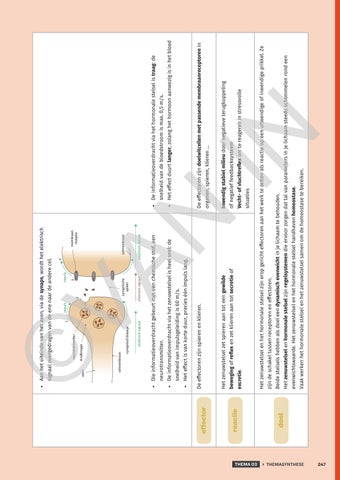 GENIE Biologie 3.2 leerschrift by VAN IN - Issuu