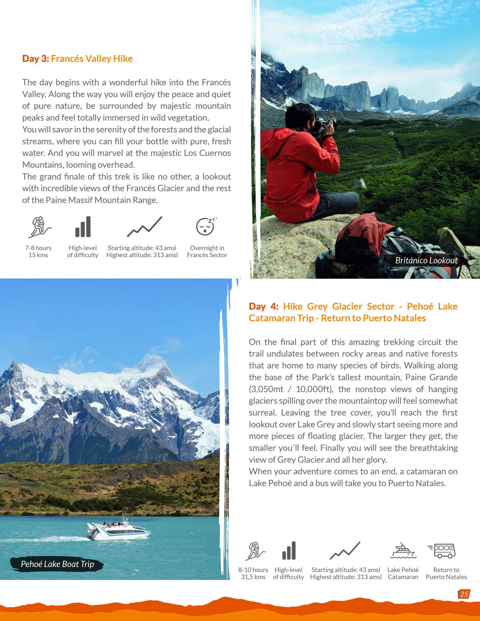 Trekking Circuits Brochure USD 2021-2022 (directs) by Reserva Las ...