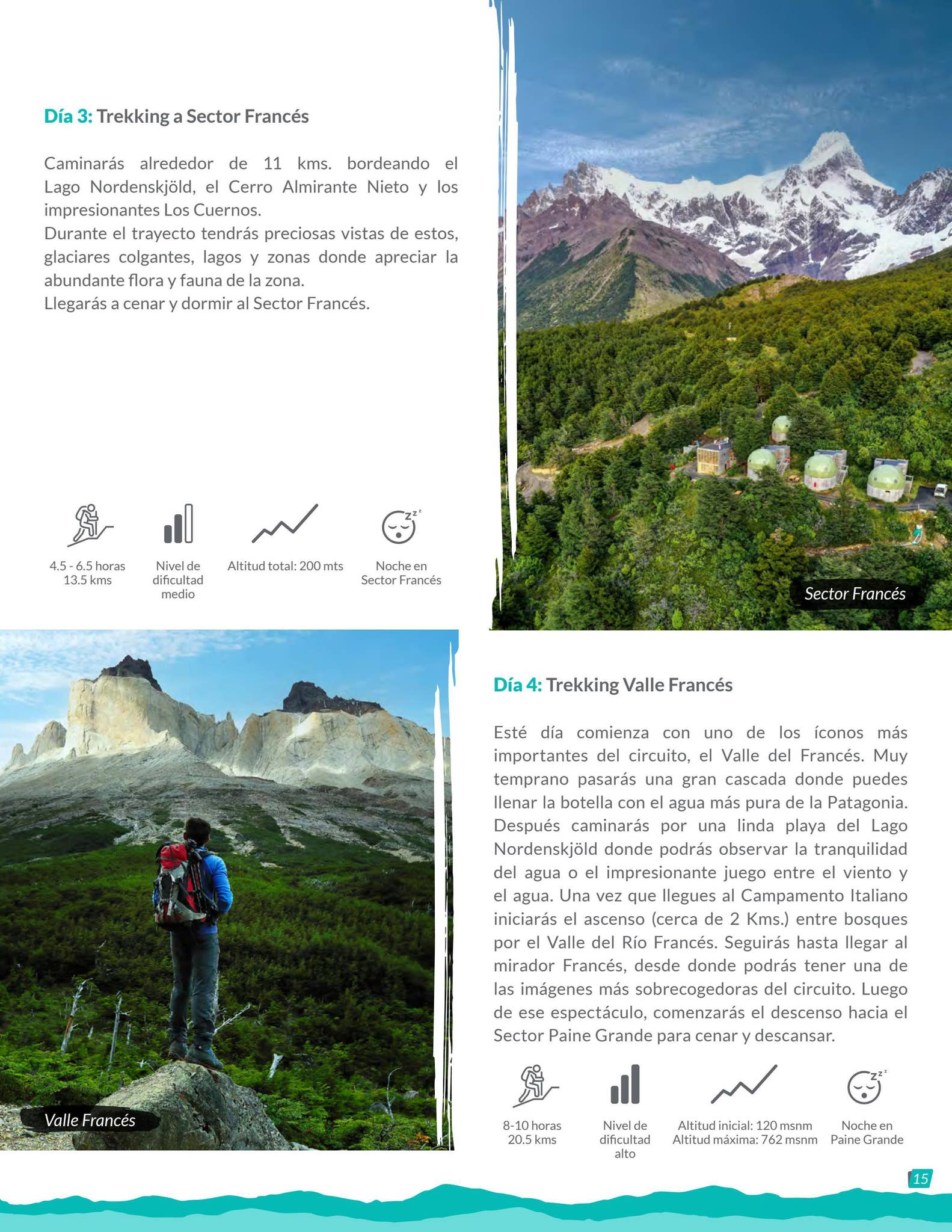 Brochure Circuitos de Trekking CLP 2021-2022 (directos) by Reserva Las ...