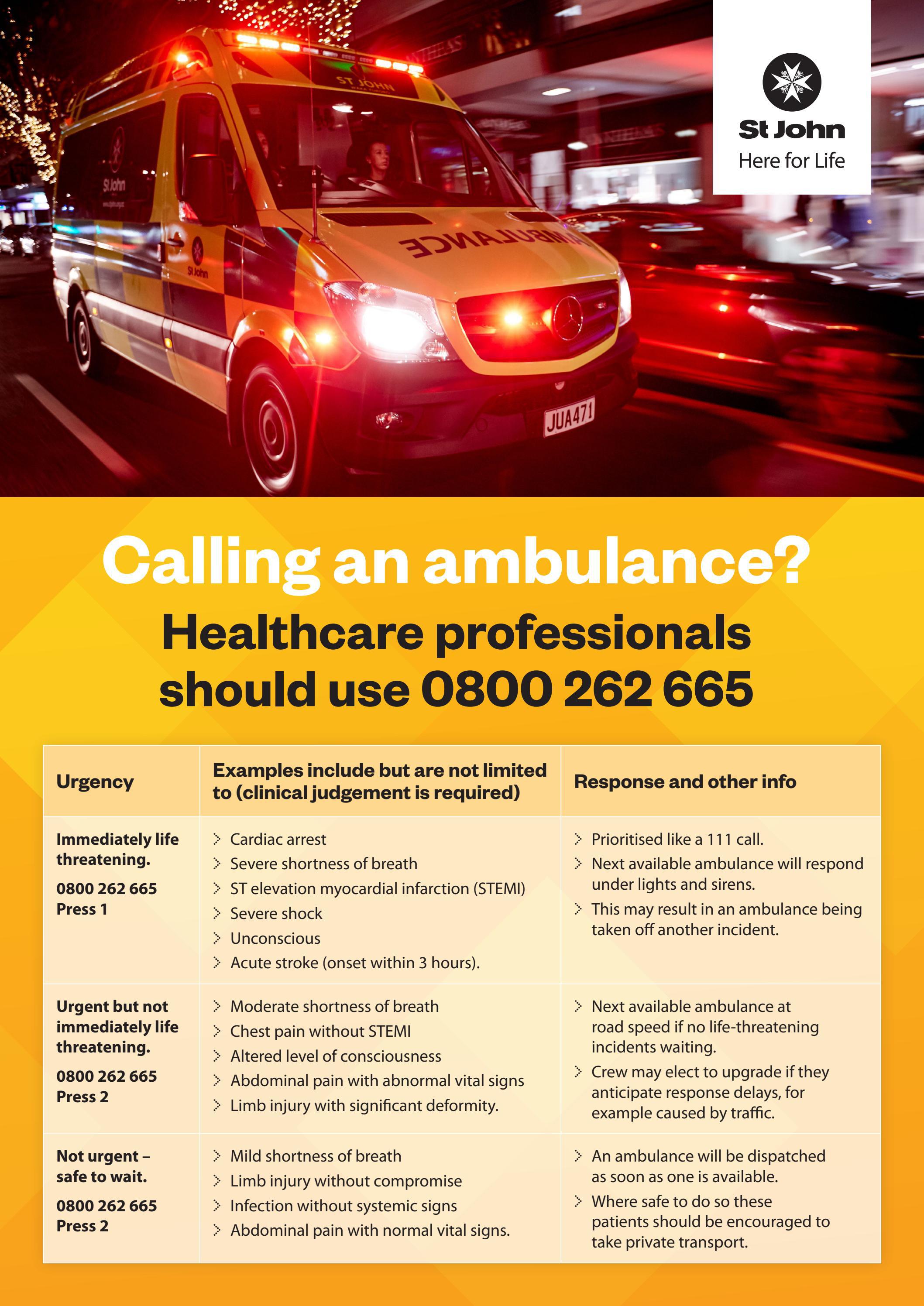 Requesting an ambulance information table by WBOP PHO - Issuu