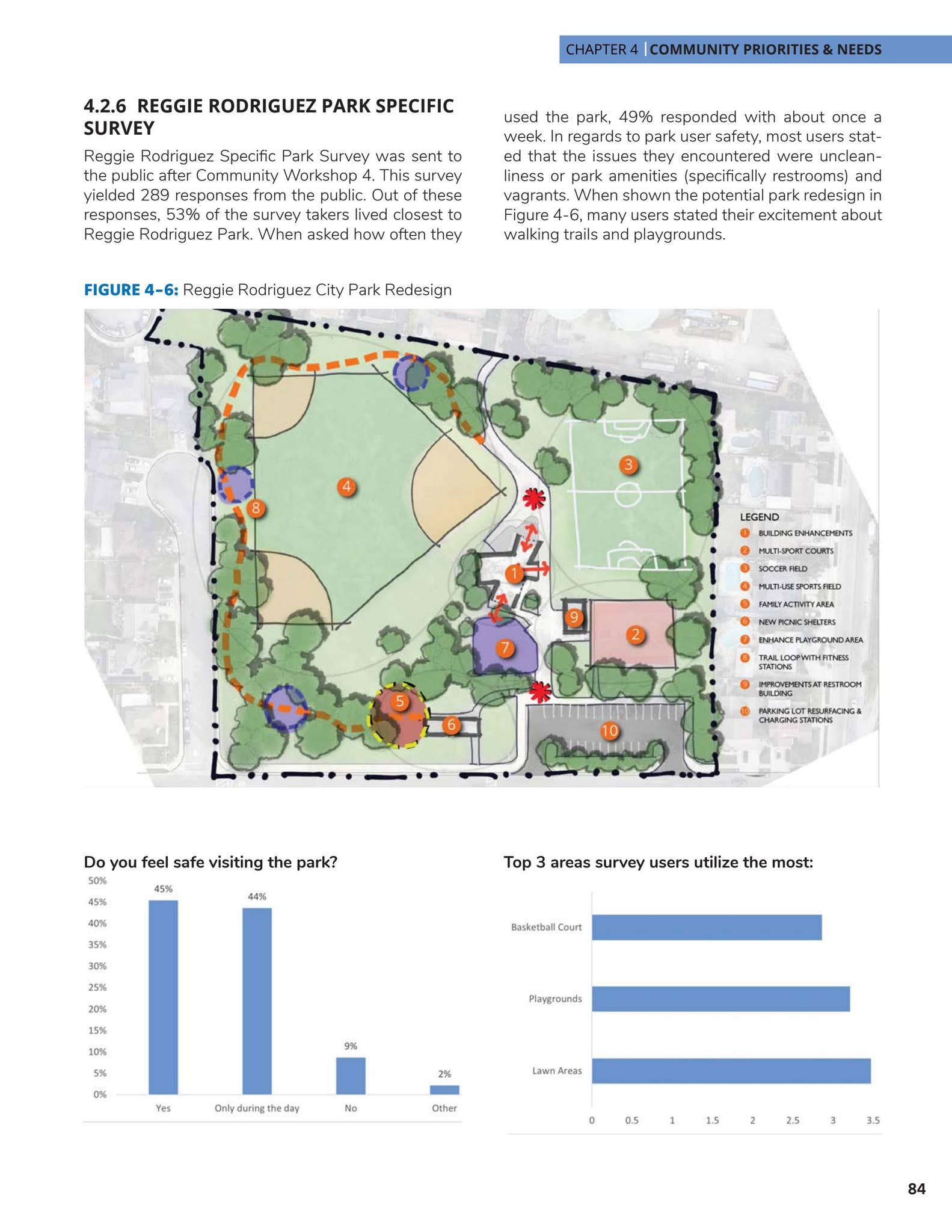 Montebello Parks Master Plan by KTUA - Issuu