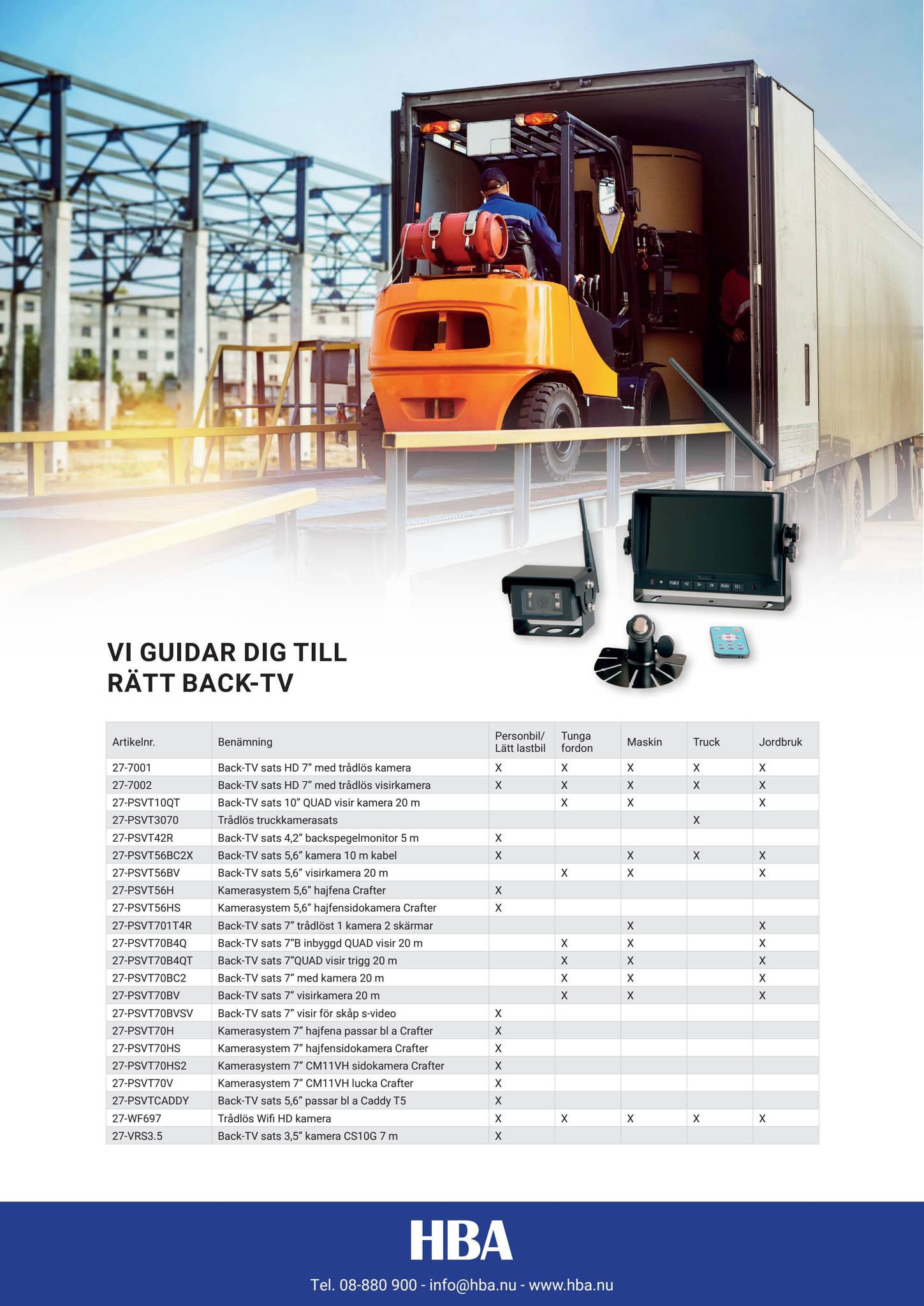 Back-TV guide by HBA Fordonsteknik - Issuu