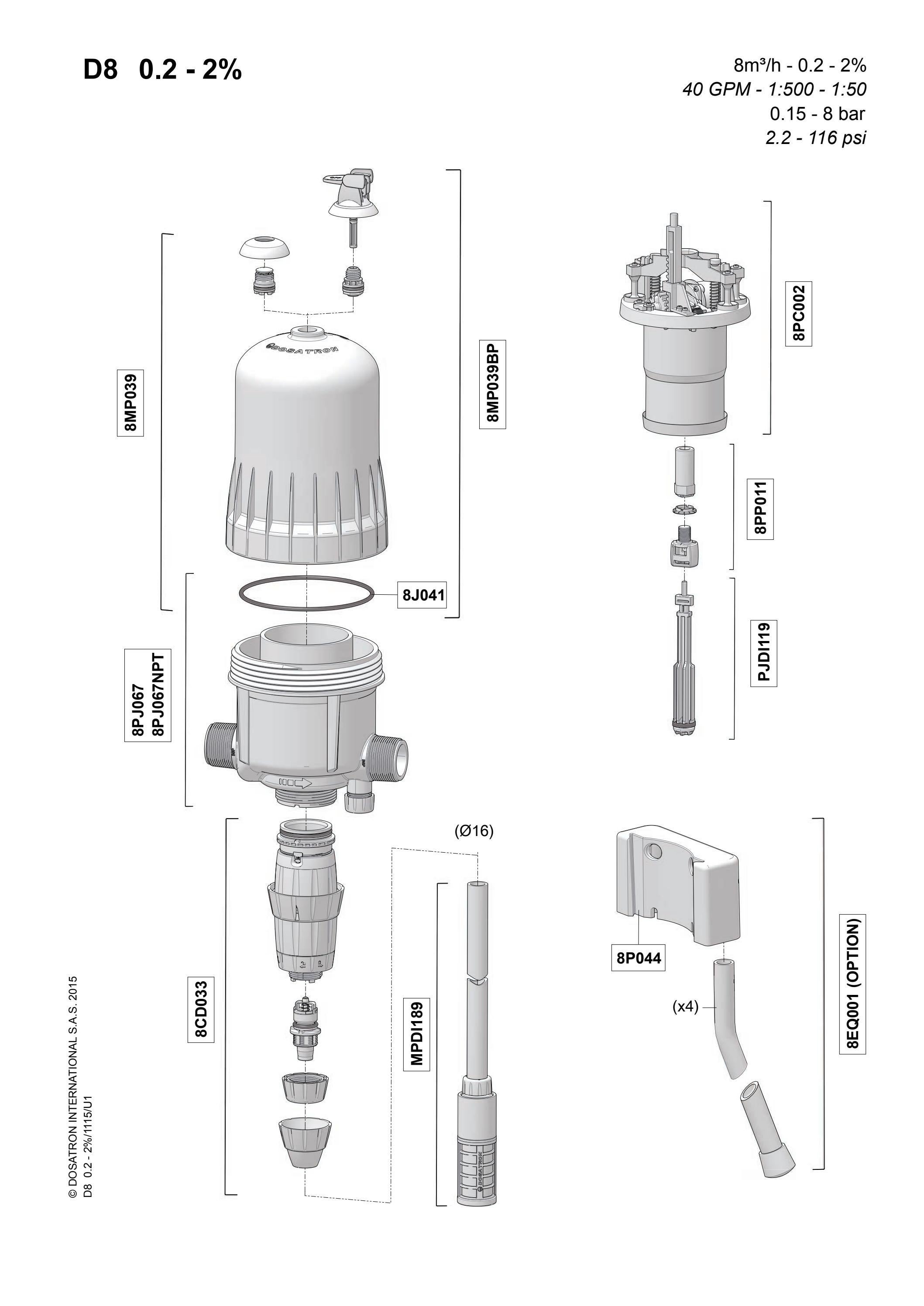 Dosatron D8 RE2 Schema und Ersatzteilliste by Sanosil - Issuu