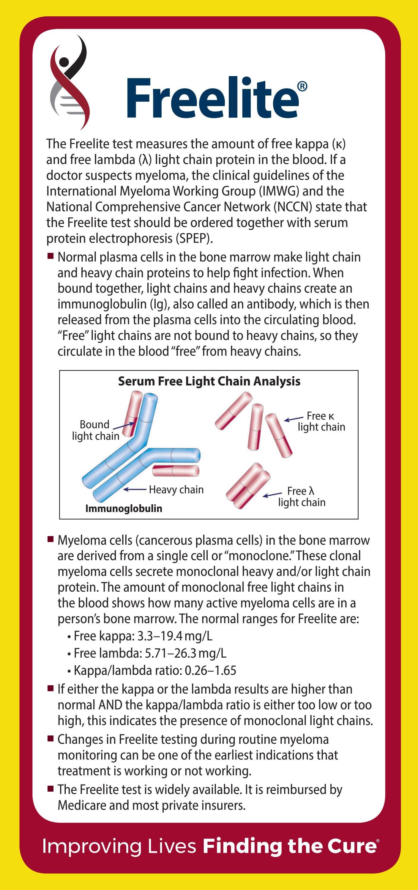 Tip Card: Freelite/Hevylite by International Myeloma Foundation - Issuu