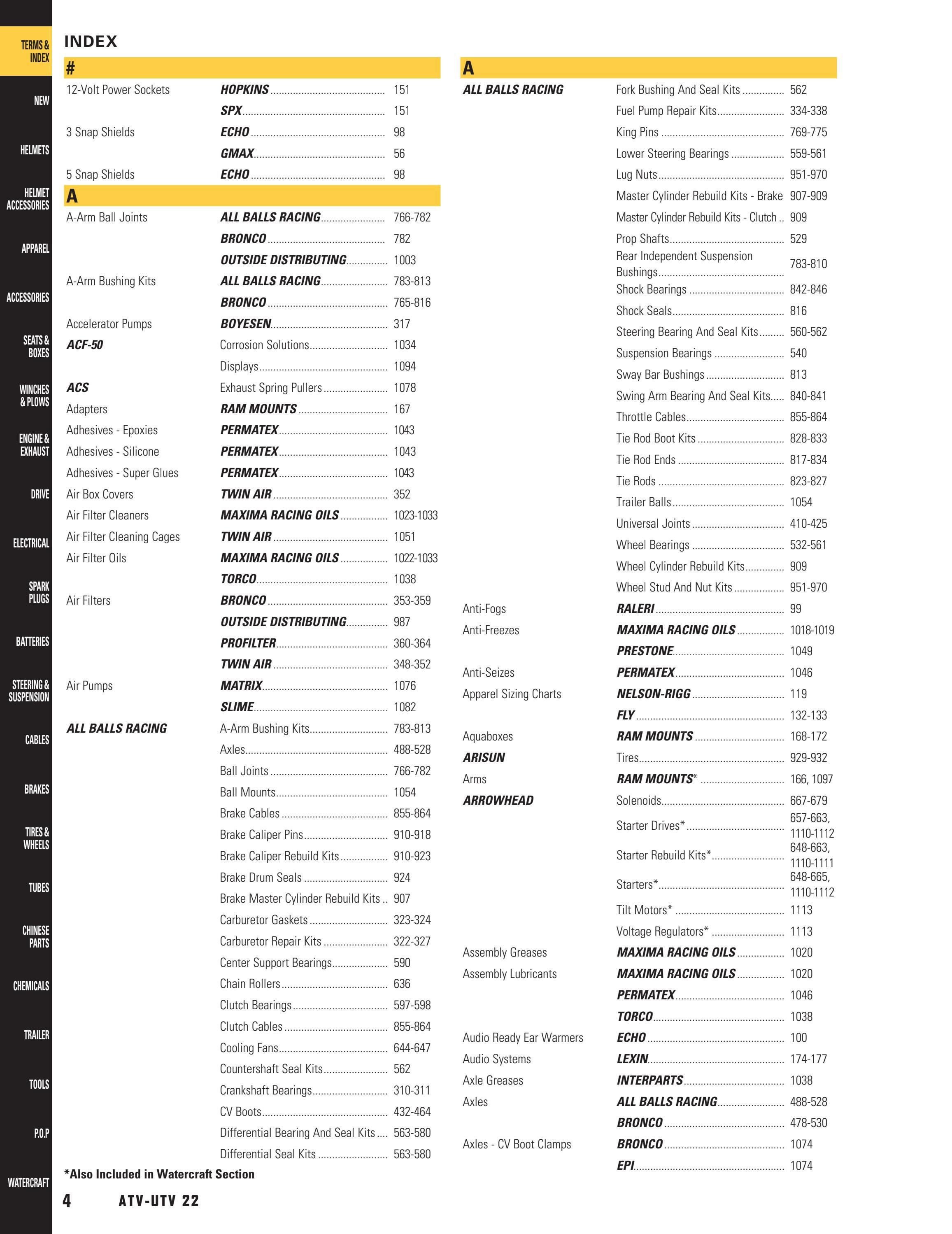 2022 ATV Catalogue Gamma by mvh-d - Issuu