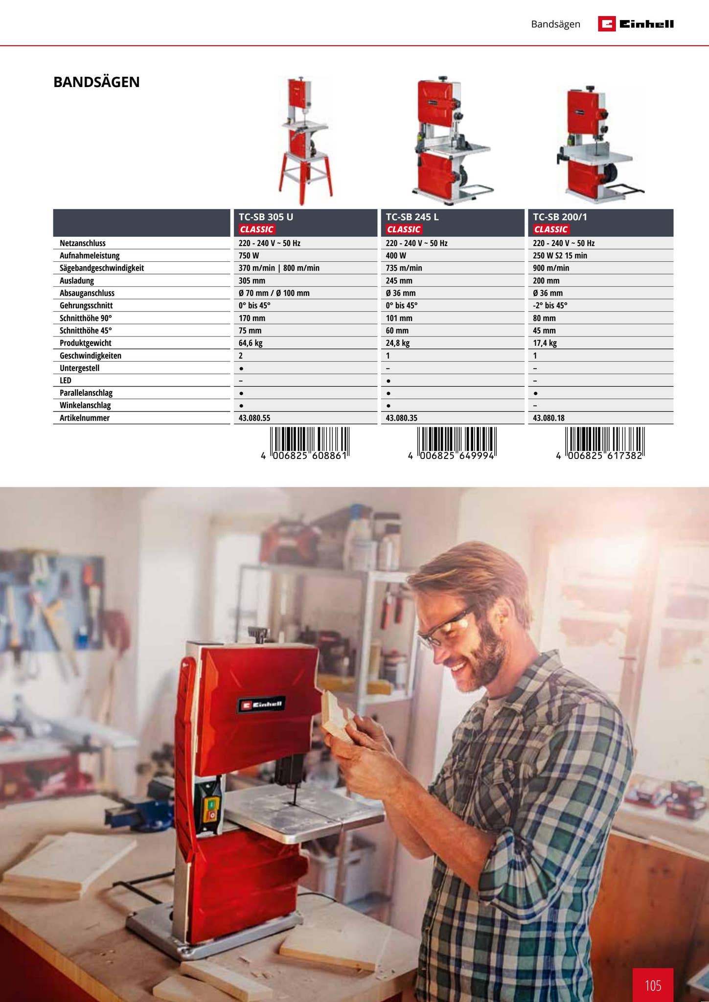 Einhell Katalog 2022 by Einhell Germany AG - Issuu