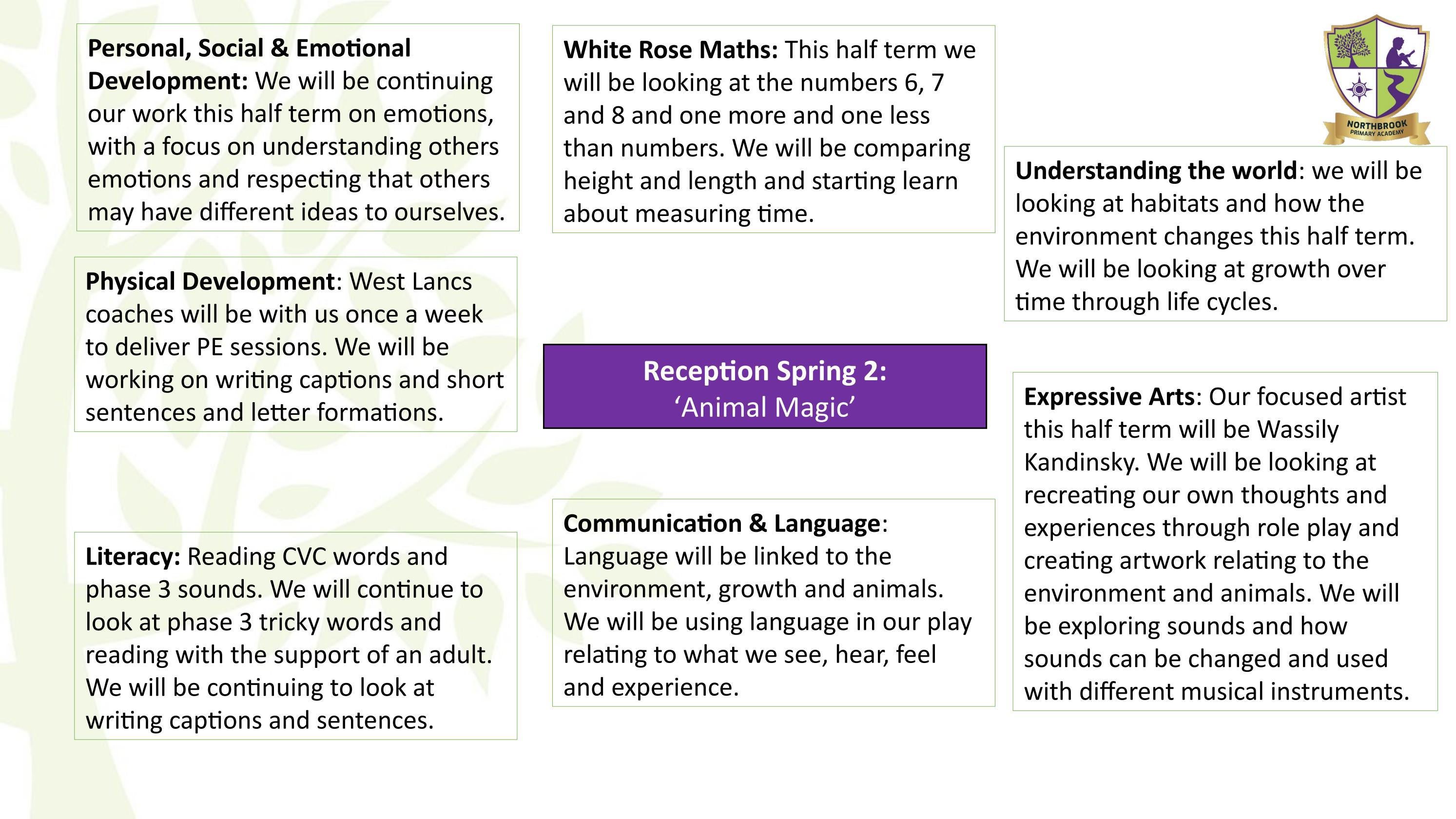 Spring Half-term 2 Rec CO by Schudio - Issuu