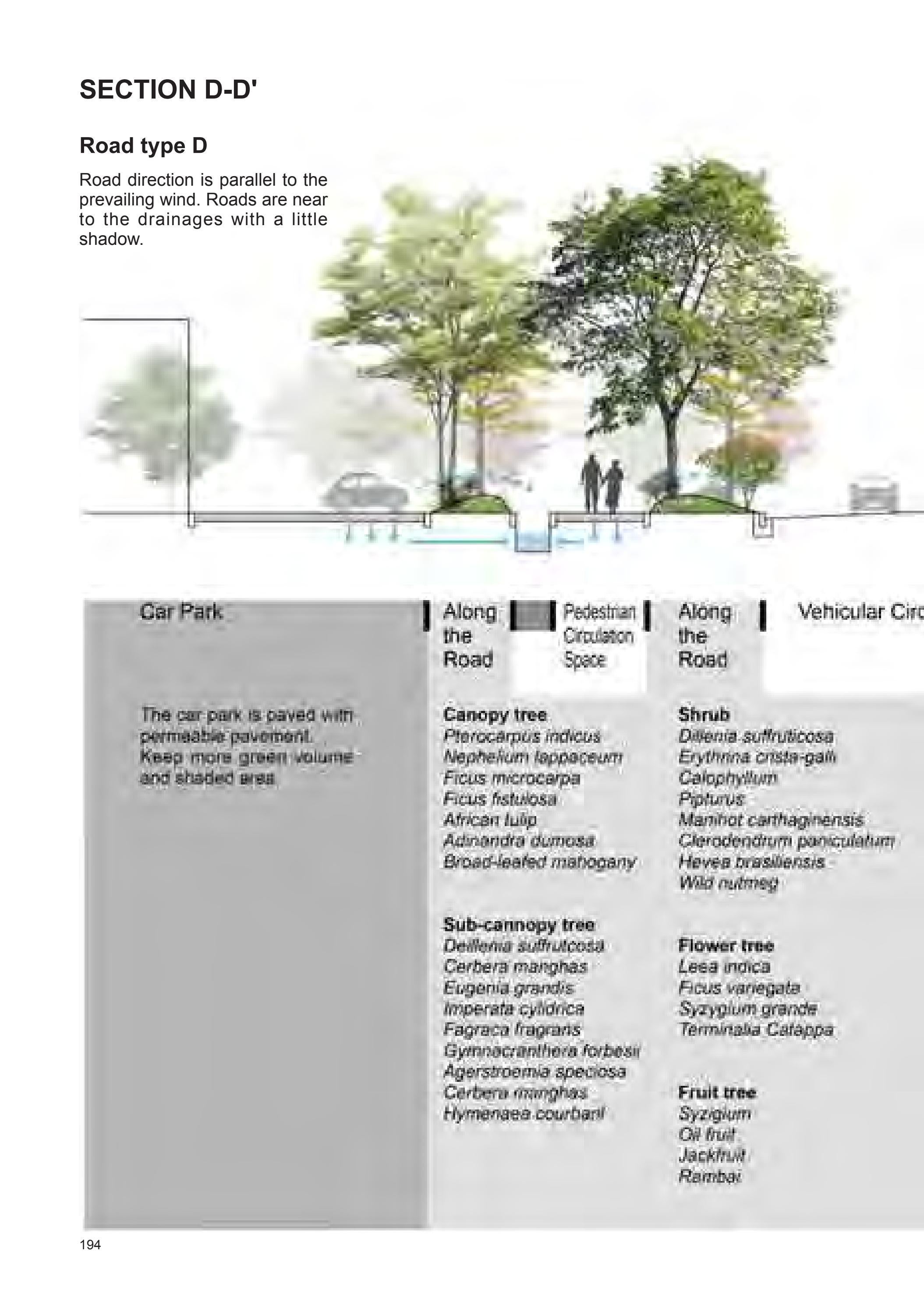 NUS LANDSCAPE: REWILDING SINGAPORE by NUS Department of Architecture ...
