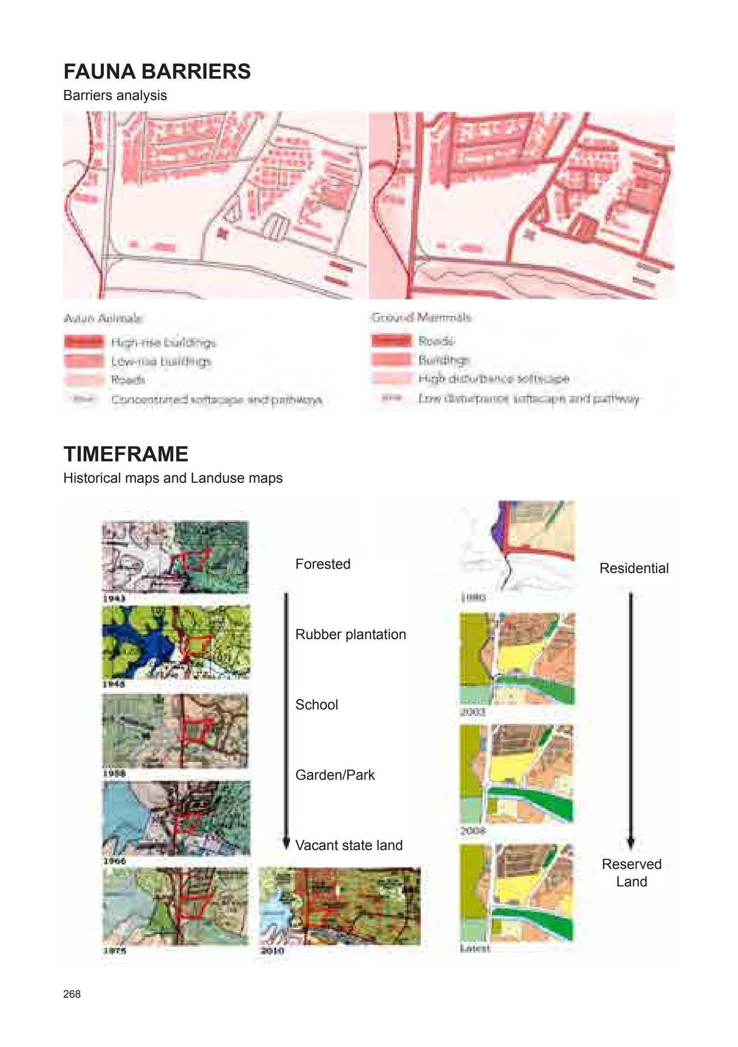 NUS LANDSCAPE: REWILDING SINGAPORE by NUS Department of Architecture ...