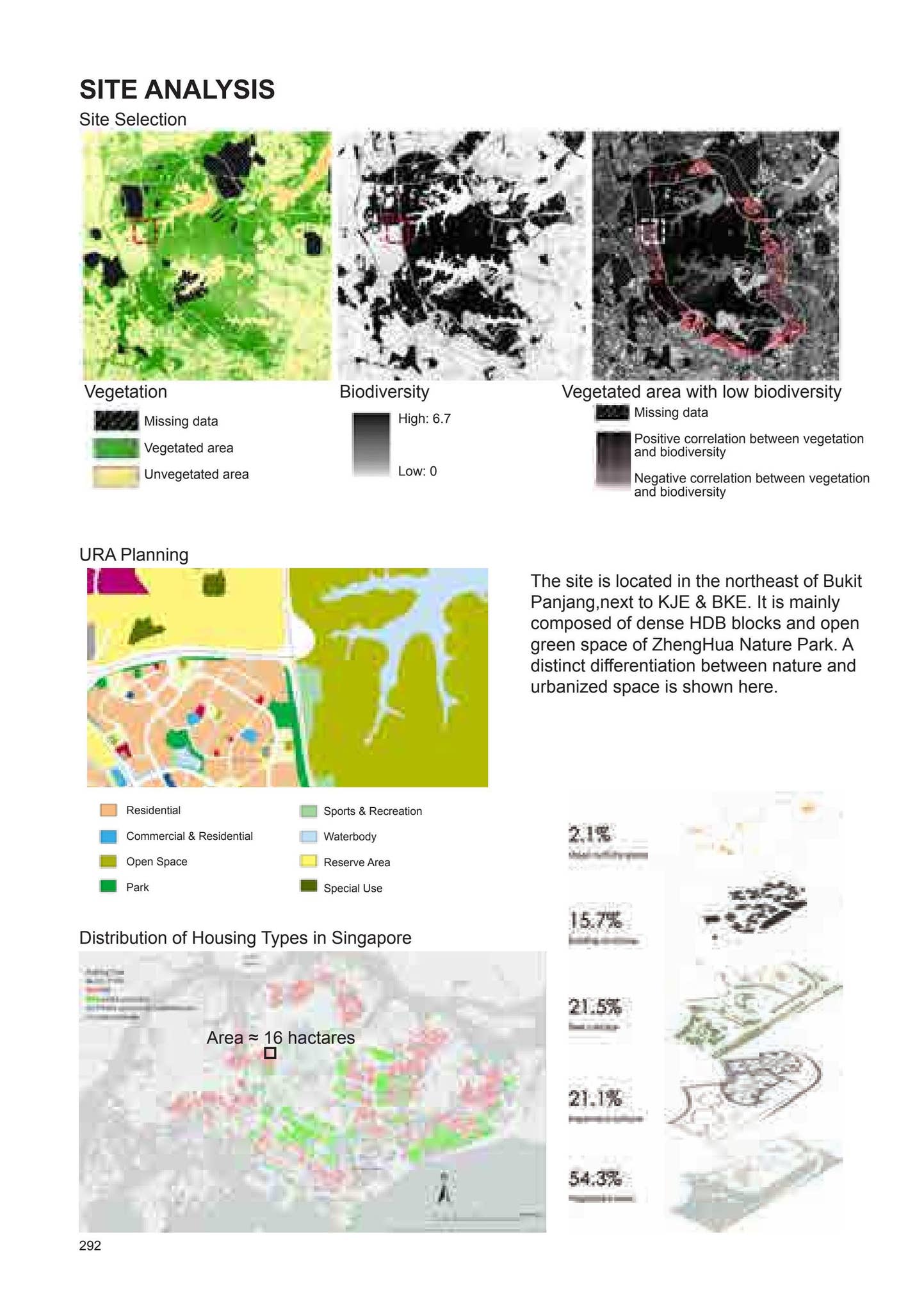 NUS LANDSCAPE: REWILDING SINGAPORE by NUS Department of Architecture ...