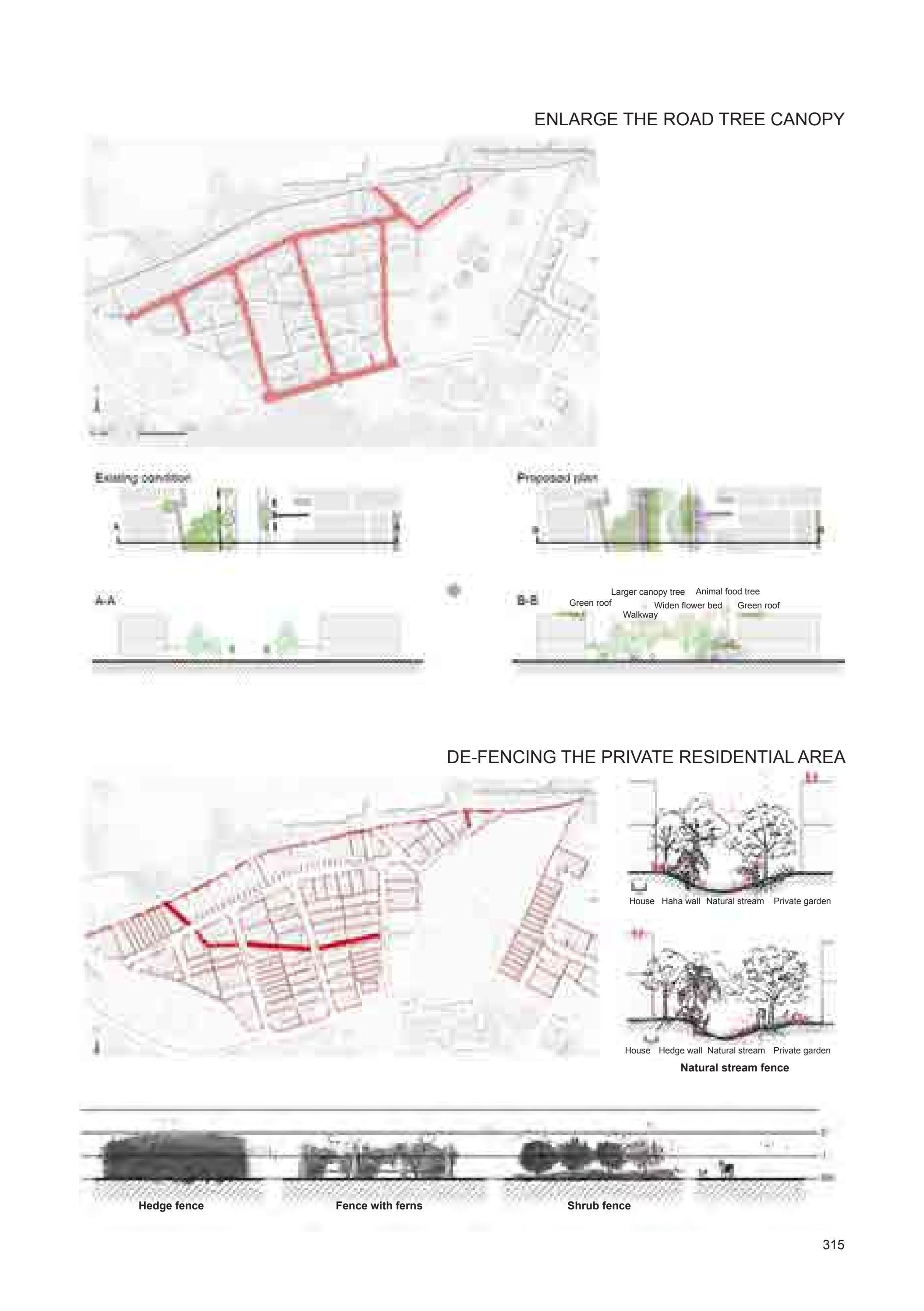 NUS LANDSCAPE: REWILDING SINGAPORE by NUS Department of Architecture ...