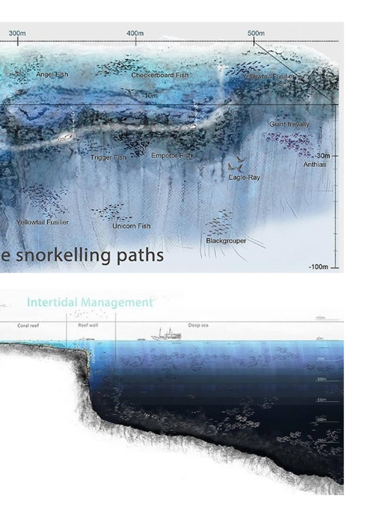 MLA Compilation of Selected Works by NUS Department of Architecture - Issuu